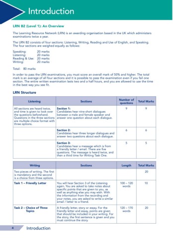 LRN_B2_Teachers_Book - Hamilton House Publishers - Page 3 | Flip PDF ...