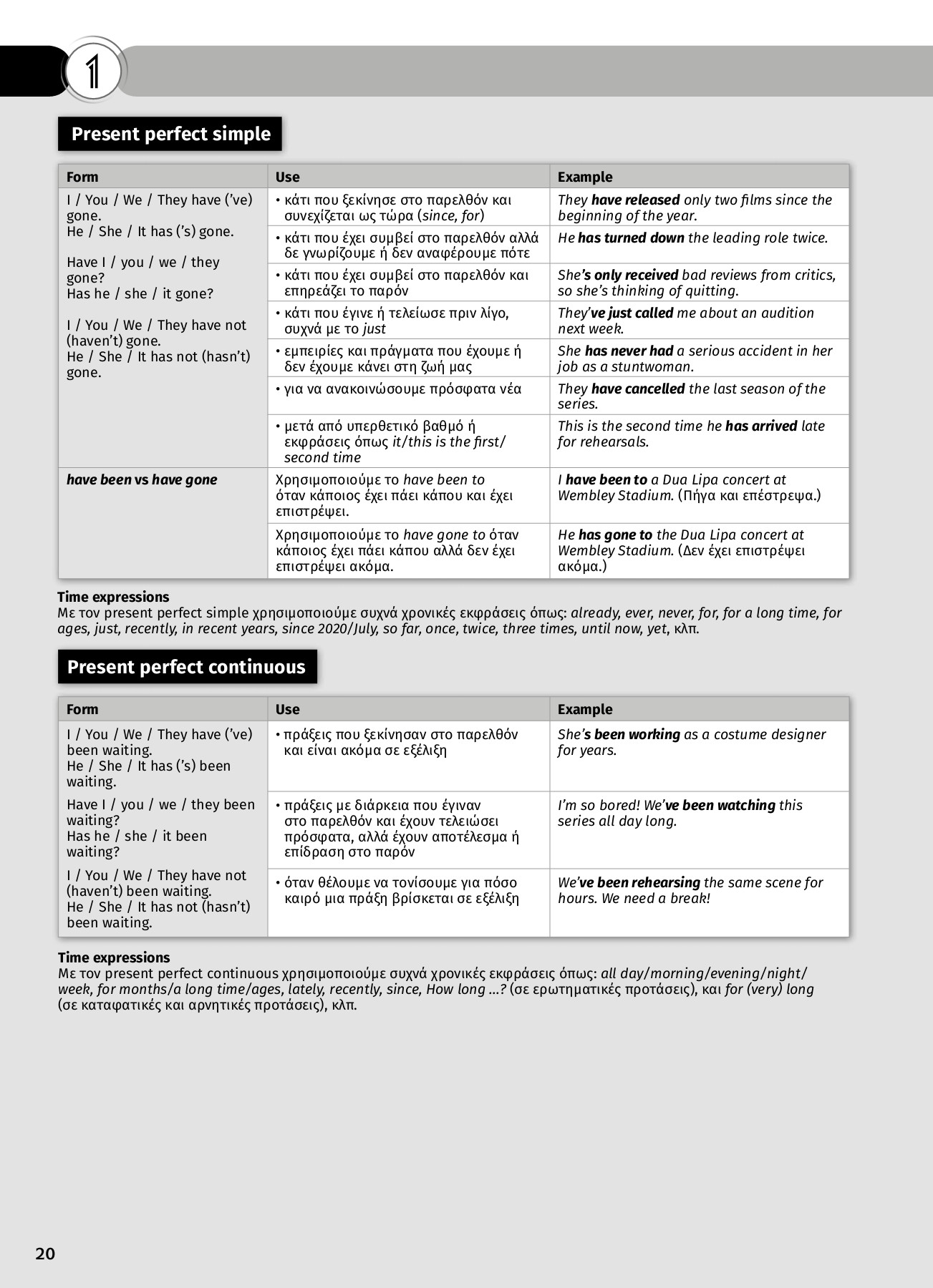 Ultimate B2 Companion booklet - Hamilton House Publishers - Page 17 ...