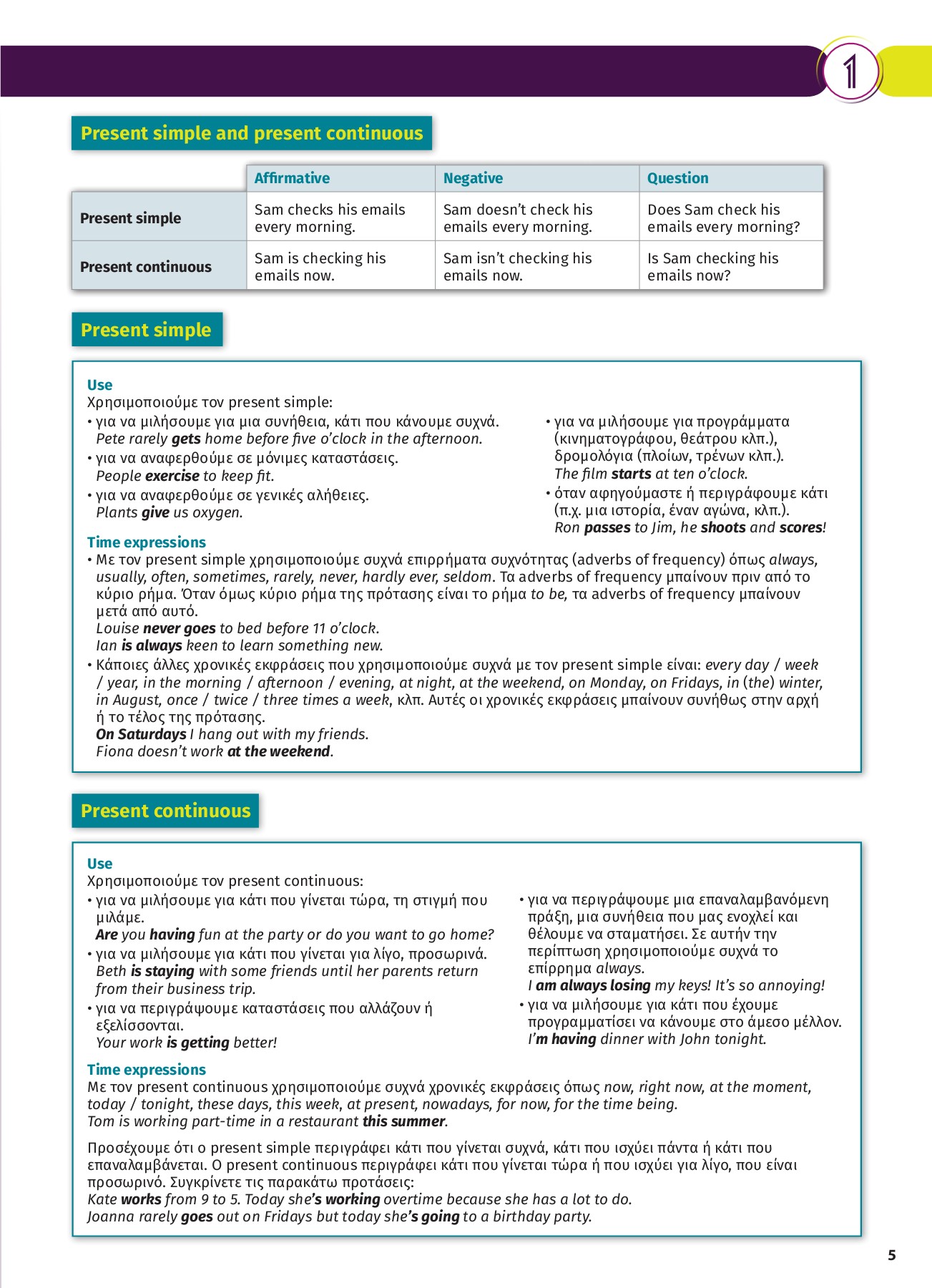 Ultimate English B1 Grammar Greek - Hamilton House Publishers - Page 4 ...