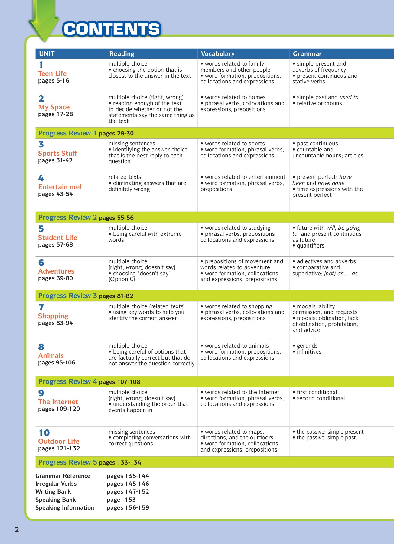 Level 7 - Hamilton House Publishers - Page 1 - 14 | Flip PDF Online ...