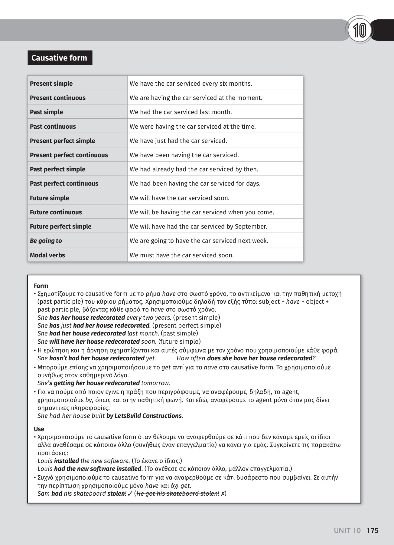 Ultimate English B1 Companion - Hamilton House Publishers - Page 38 ...