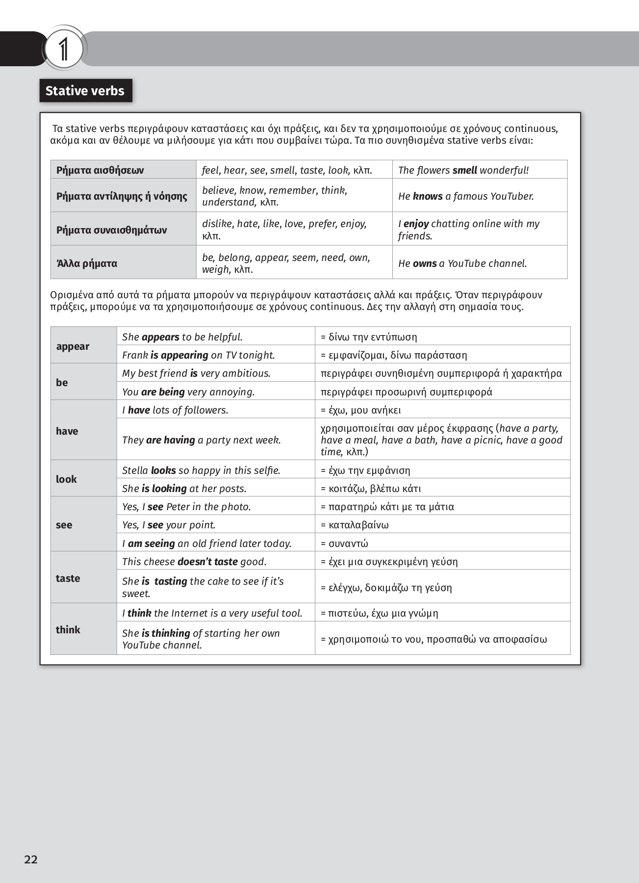 Ultimate English B1+ Companion - Hamilton House Publishers - Page 20 ...