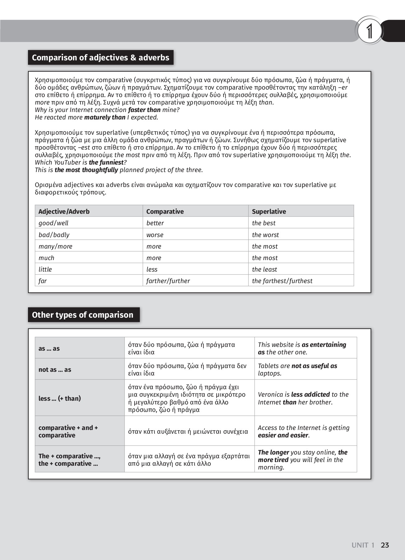 Ultimate English B1+ Companion - Hamilton House Publishers - Page 21 ...
