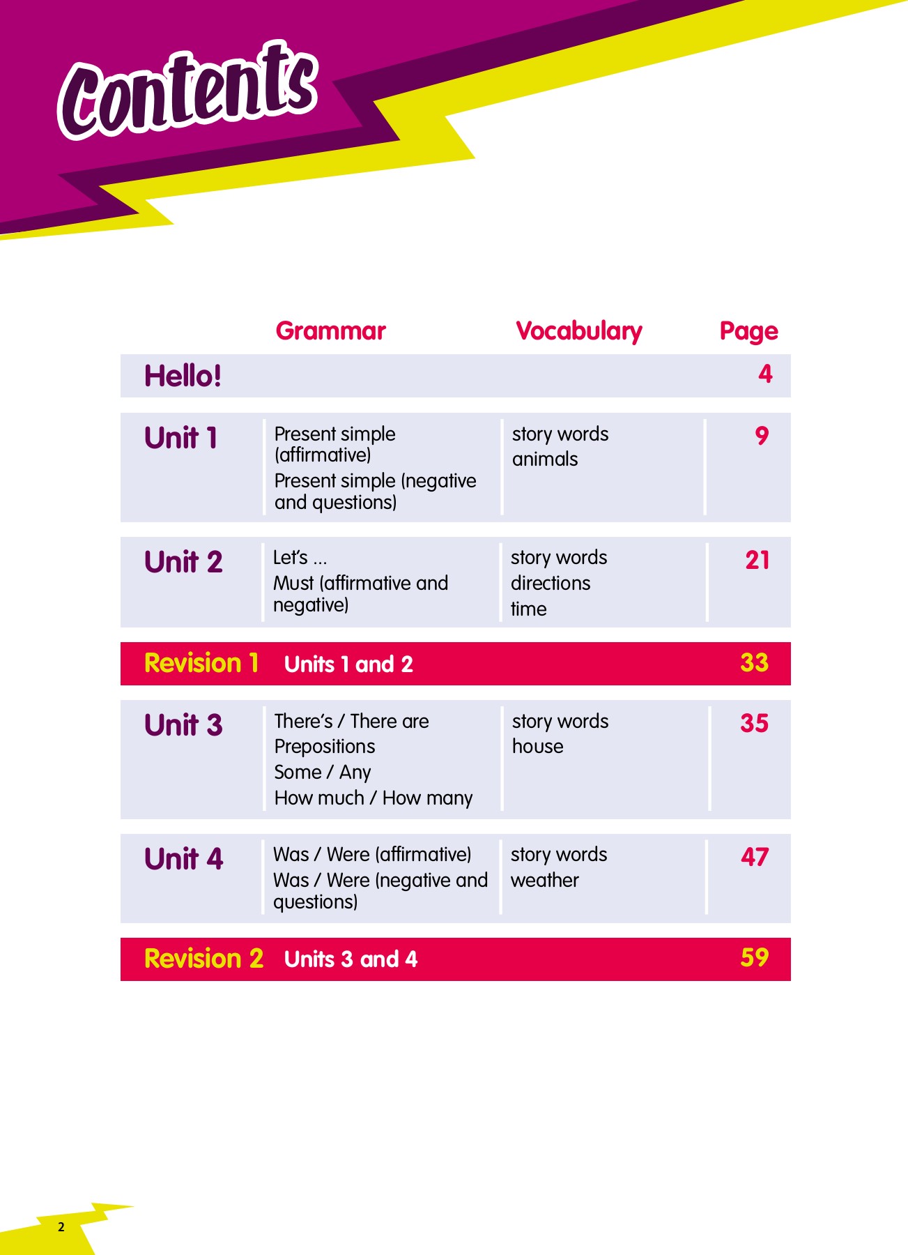 English Journey 2 Student's Book Sample - Hamilton House Publishers ...