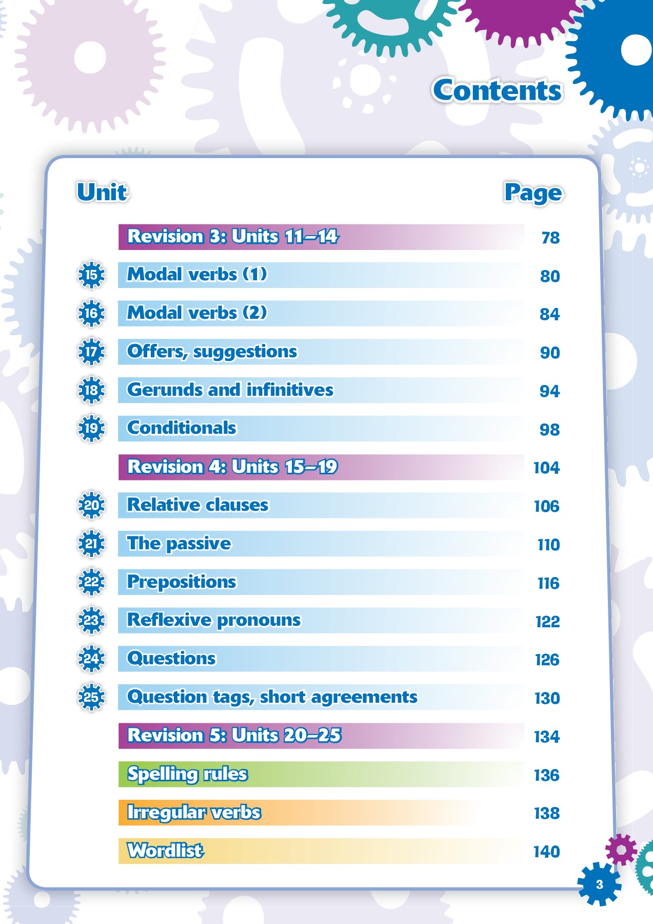 Grammar Genius 2 sample booklet - Hamilton House Publishers - Page 3 ...