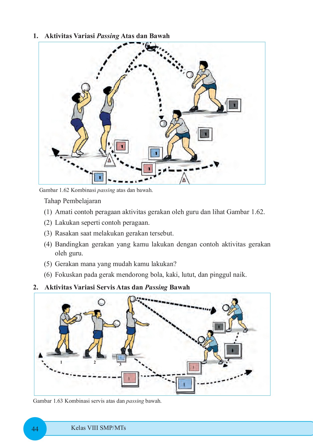 Kelas_08_SMP_Pendidikan_Jasmani_Olahraga_Kesehatan_Penjasorkes_Siswa_2017 - Maman Sarkaman ...