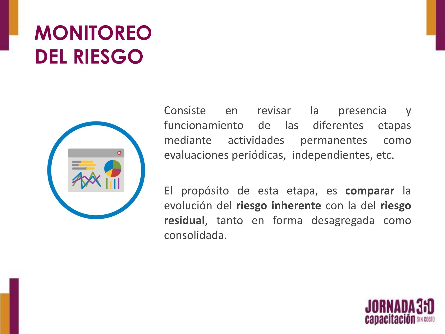 Introducción a la Gestión de riesgos - santanapty68 - Página 21 | Flip ...