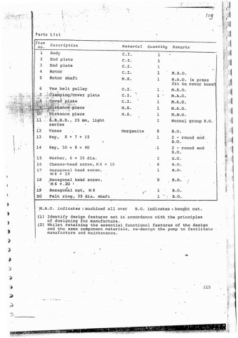 pdf-harry-peck-design-for-manufacturingpsg-govindarajp- - Demo 3 - Page ...