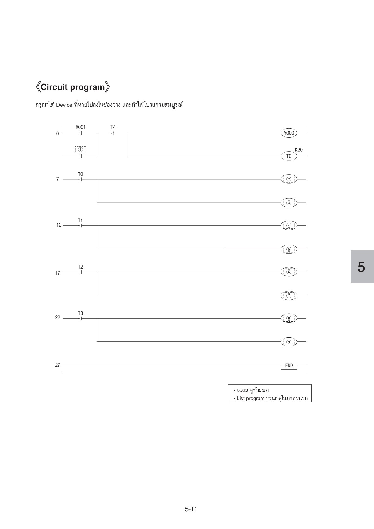 คำสั่ง SET และ RST สำหรับ PLC, 47% OFF