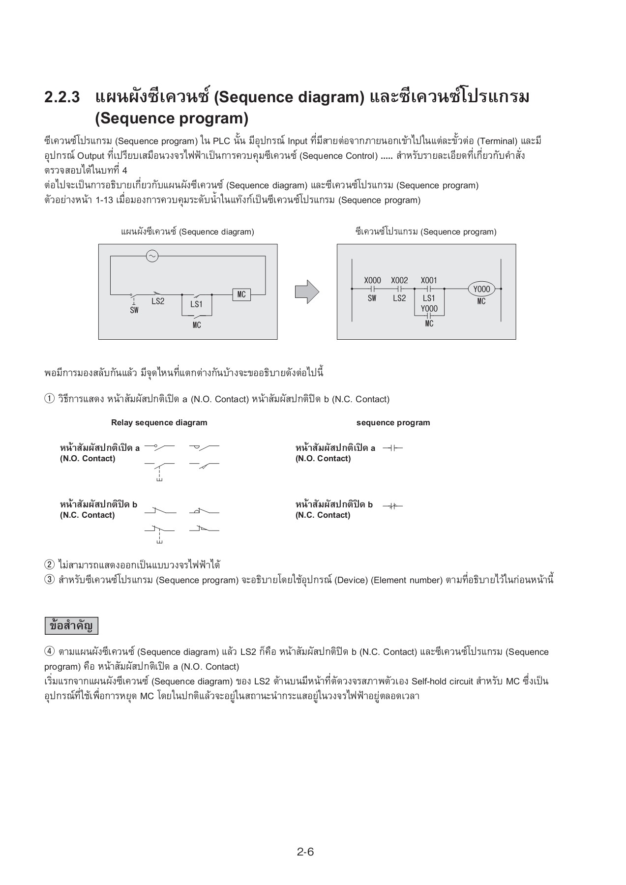 พื้นฐาน plc mitsubishi - chaiyut.tredangnoi - Page 30 | Flip PDF Online | PubHTML5