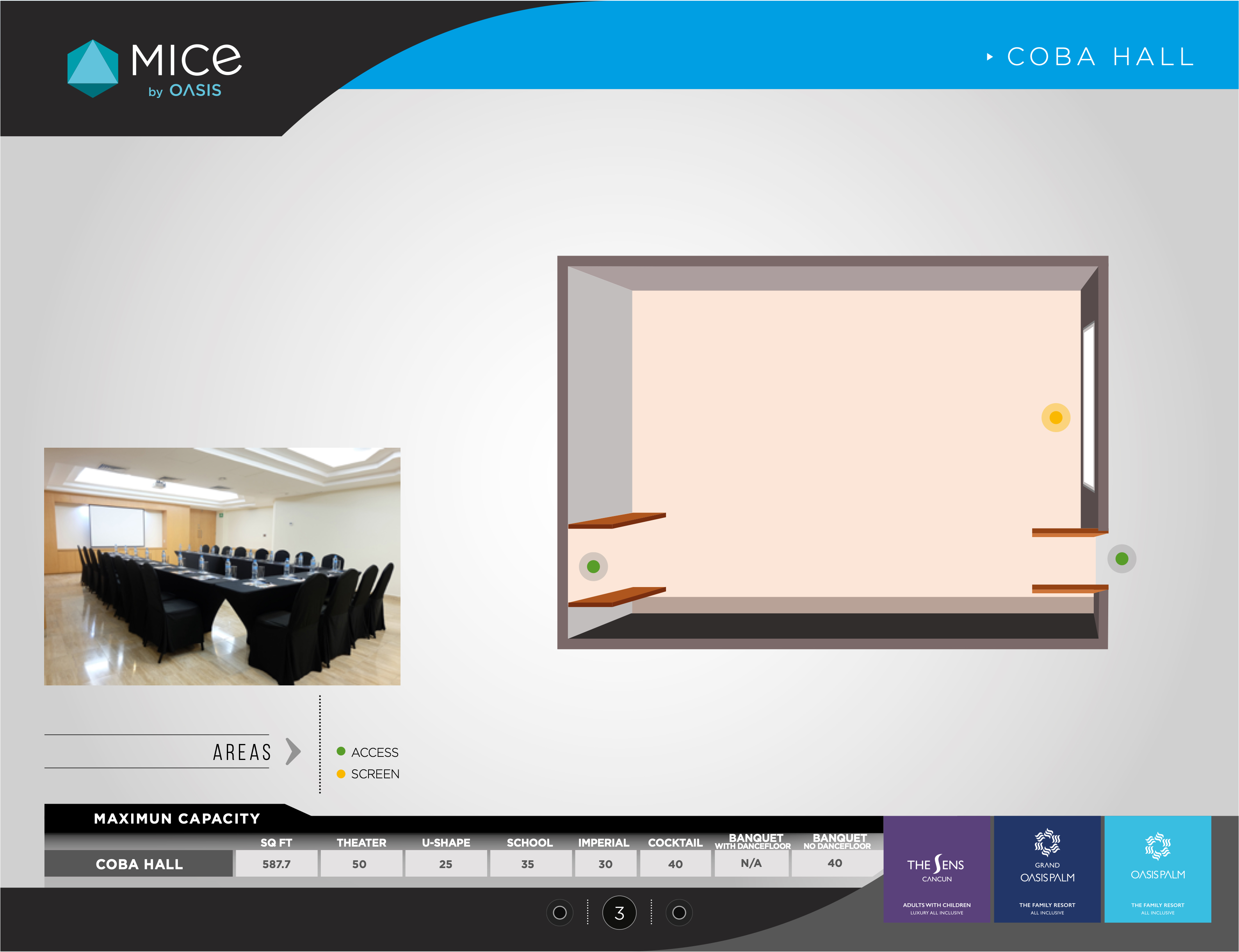 Catalogo Salones MICE_SENS_ GOP_OP_ ENGLISH - soporteweb - Page 3 ...