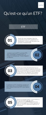 Qu’est-ce qu’un ETF - Epargne Facile - Page 1 - 1 | Flip PDF Online | PubHTML5