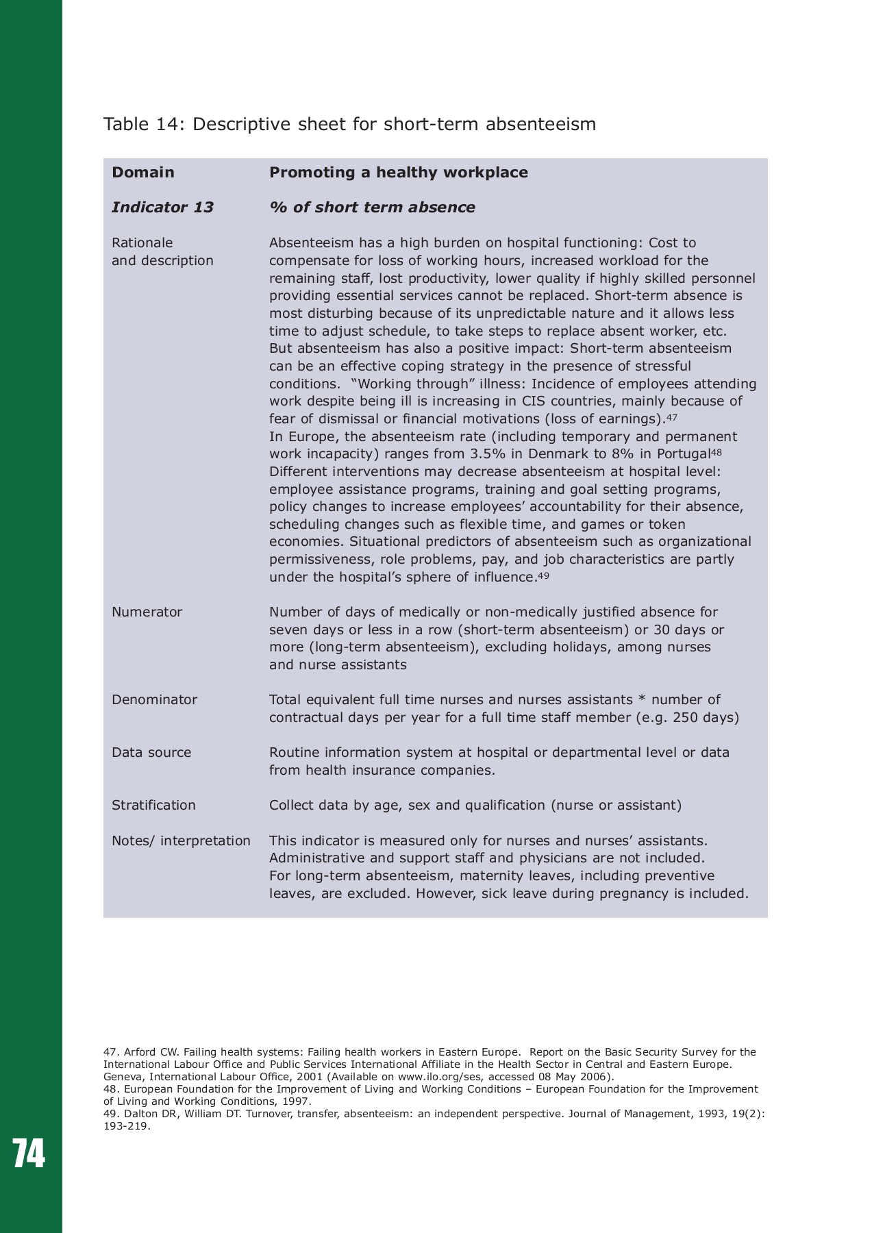 Manual_Standar Promkes RS WHO 2 - cimut_raturaja - Page 75 | Flip PDF ...