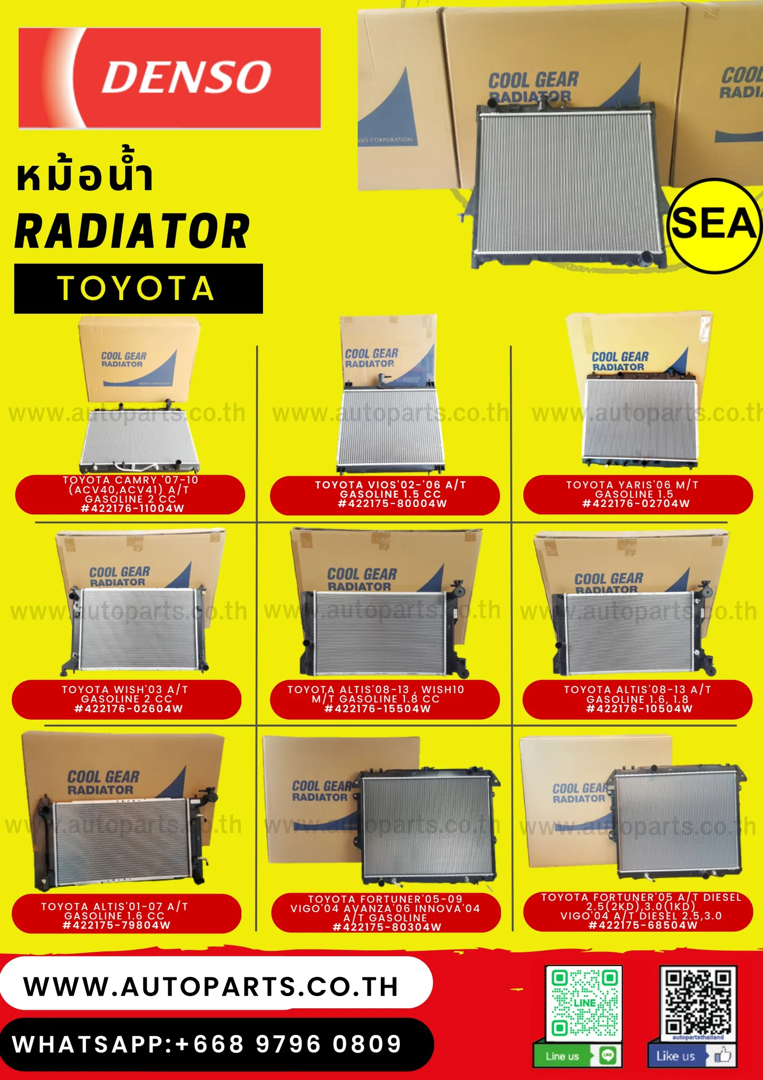 DENSO RADIATOR - SEA EXPORT CO.,LTD. - หน้าหนังสือ 1 - 8 | พลิก PDF ...