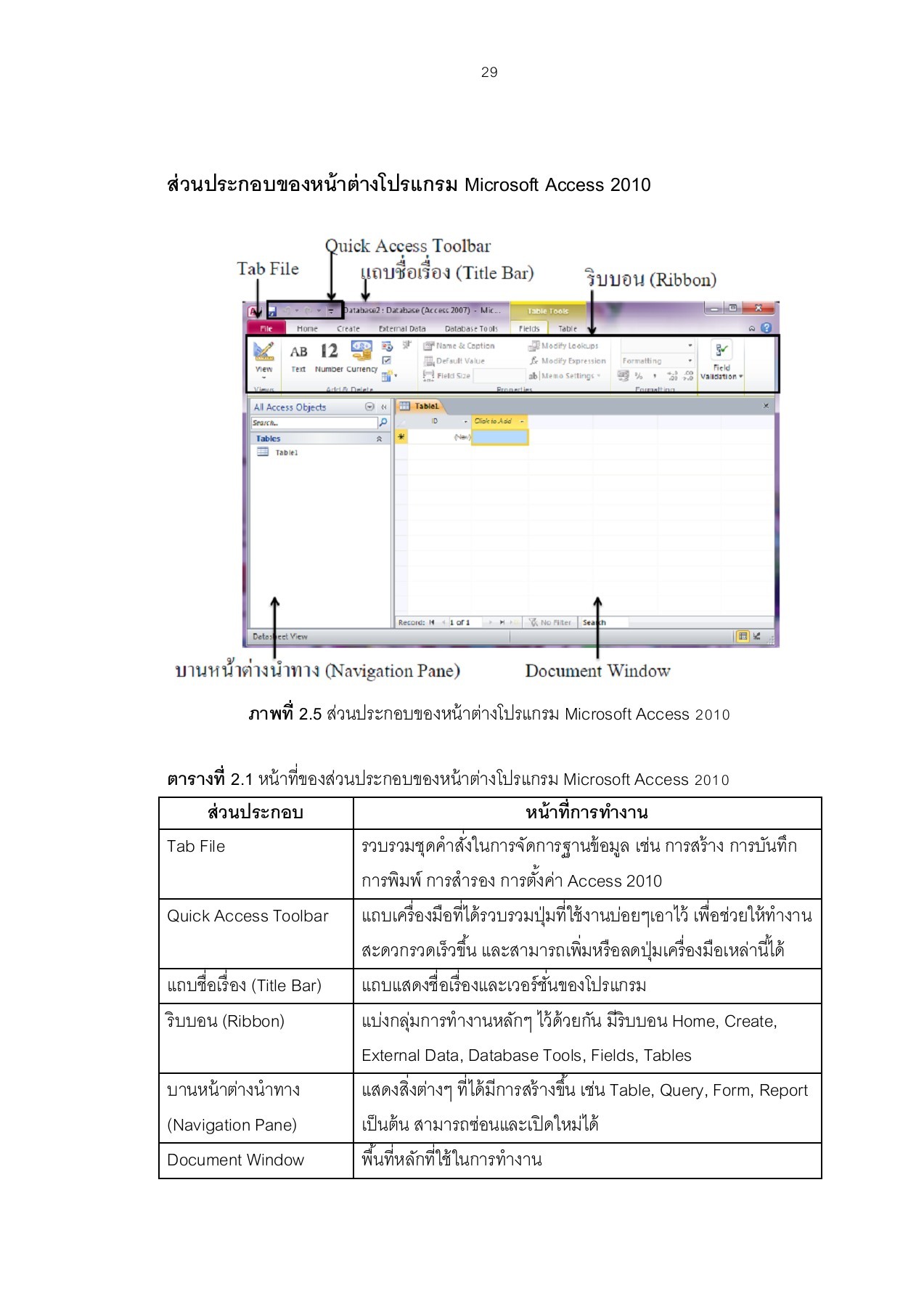 manual_ms_access - Manote Keaowka - หน้าหนังสือ 32 | พลิก PDF ออนไลน์ | PubHTML5