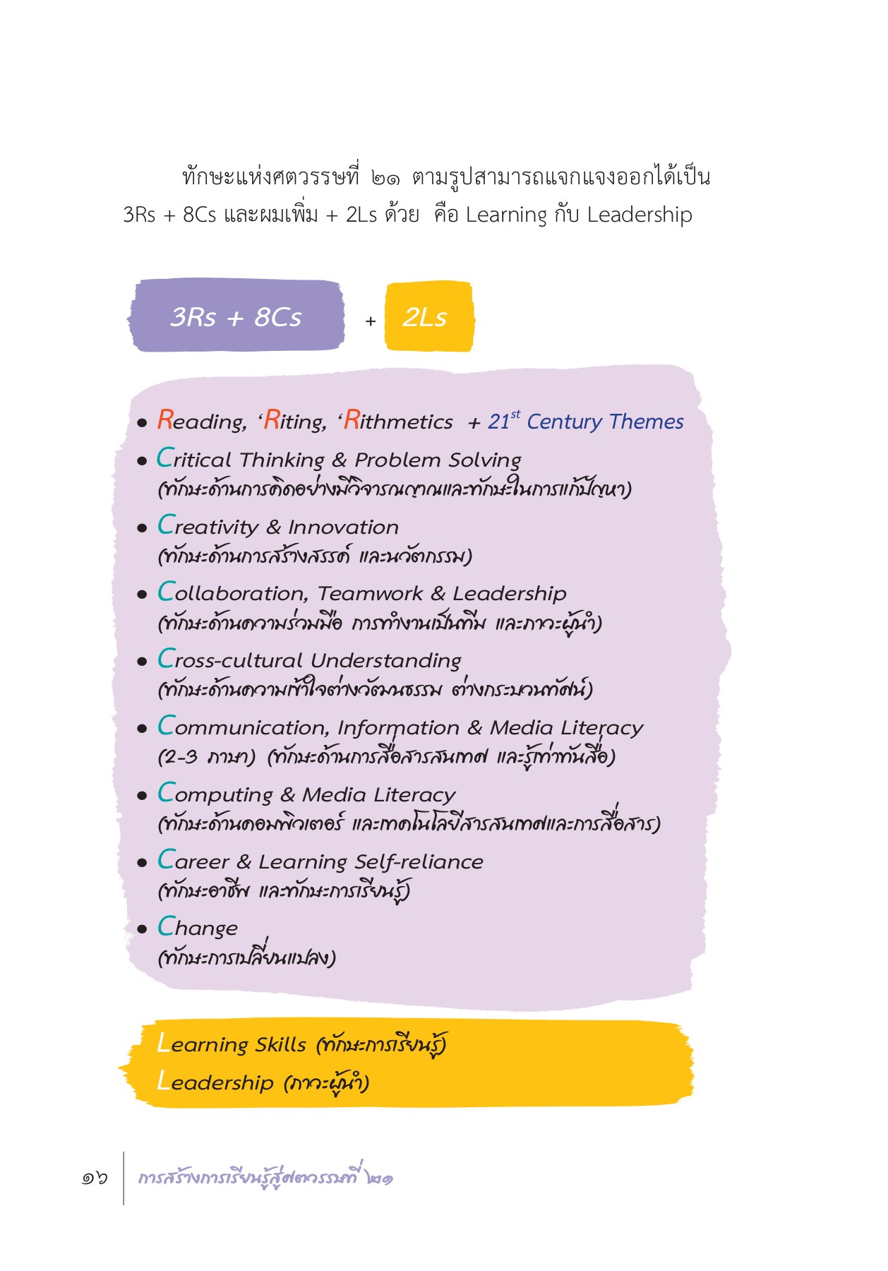 การสร้างการเรียนรู้สู่ศตวรรษที่ ๒๑ - alongkorn010105 - หน้าหนังสือ 17 ...