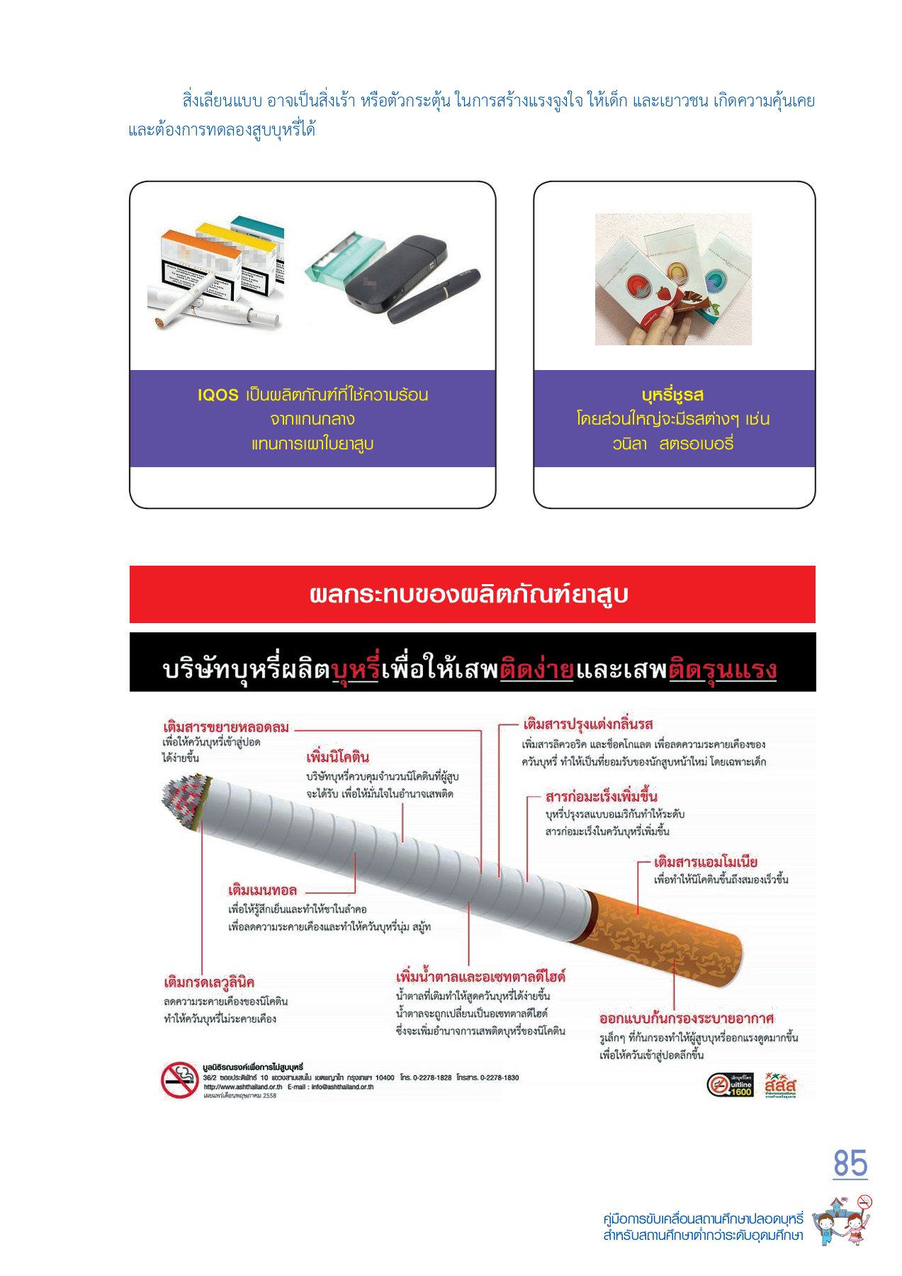 คู่มือการขับเคลื่อนสถานศึกษาปลอดบุหรี่ - คลังความรู้ ครูนรินทร์ธร พัฒน ...