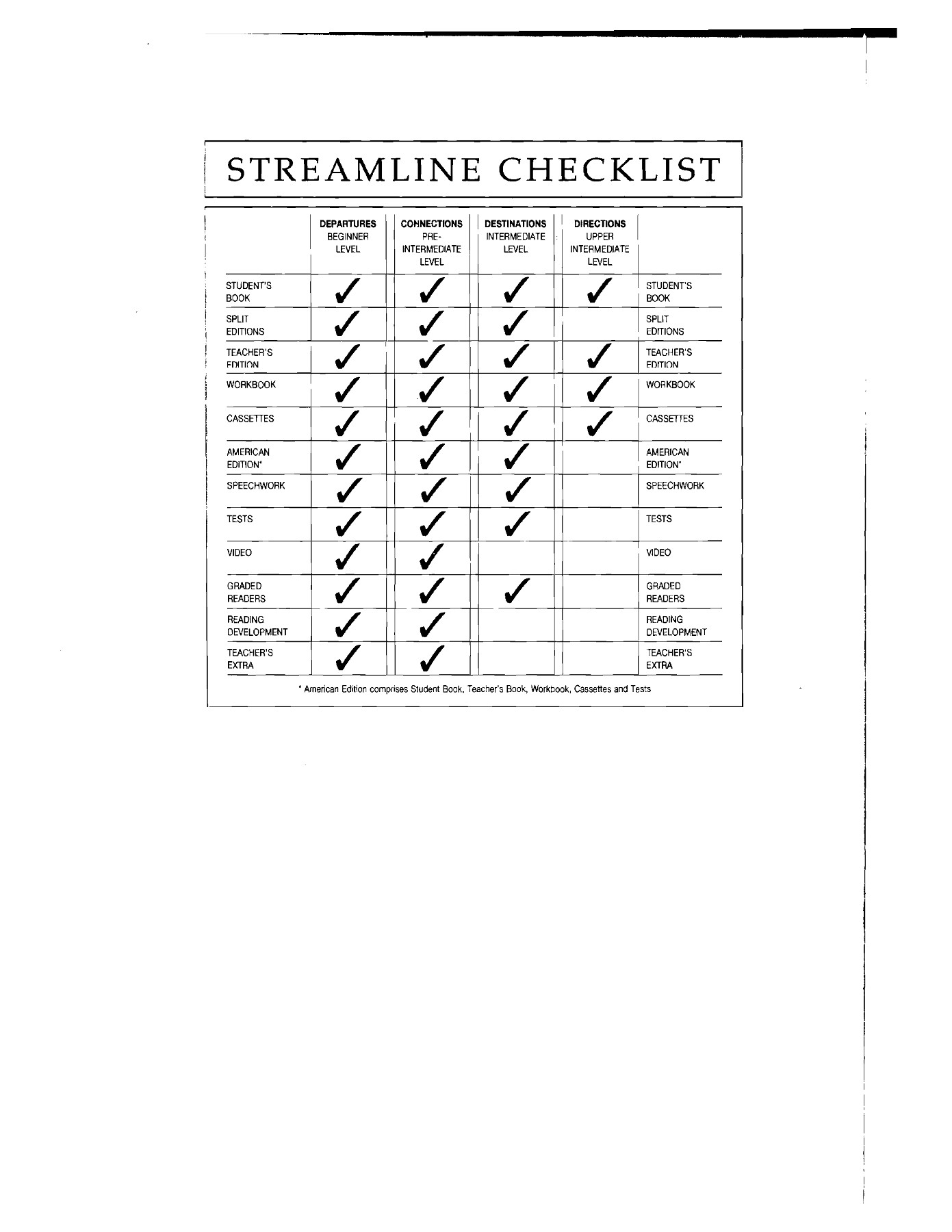 02-Streamline English Connections - Hằng Nguyễn Thị Thanh - Page 2 ...