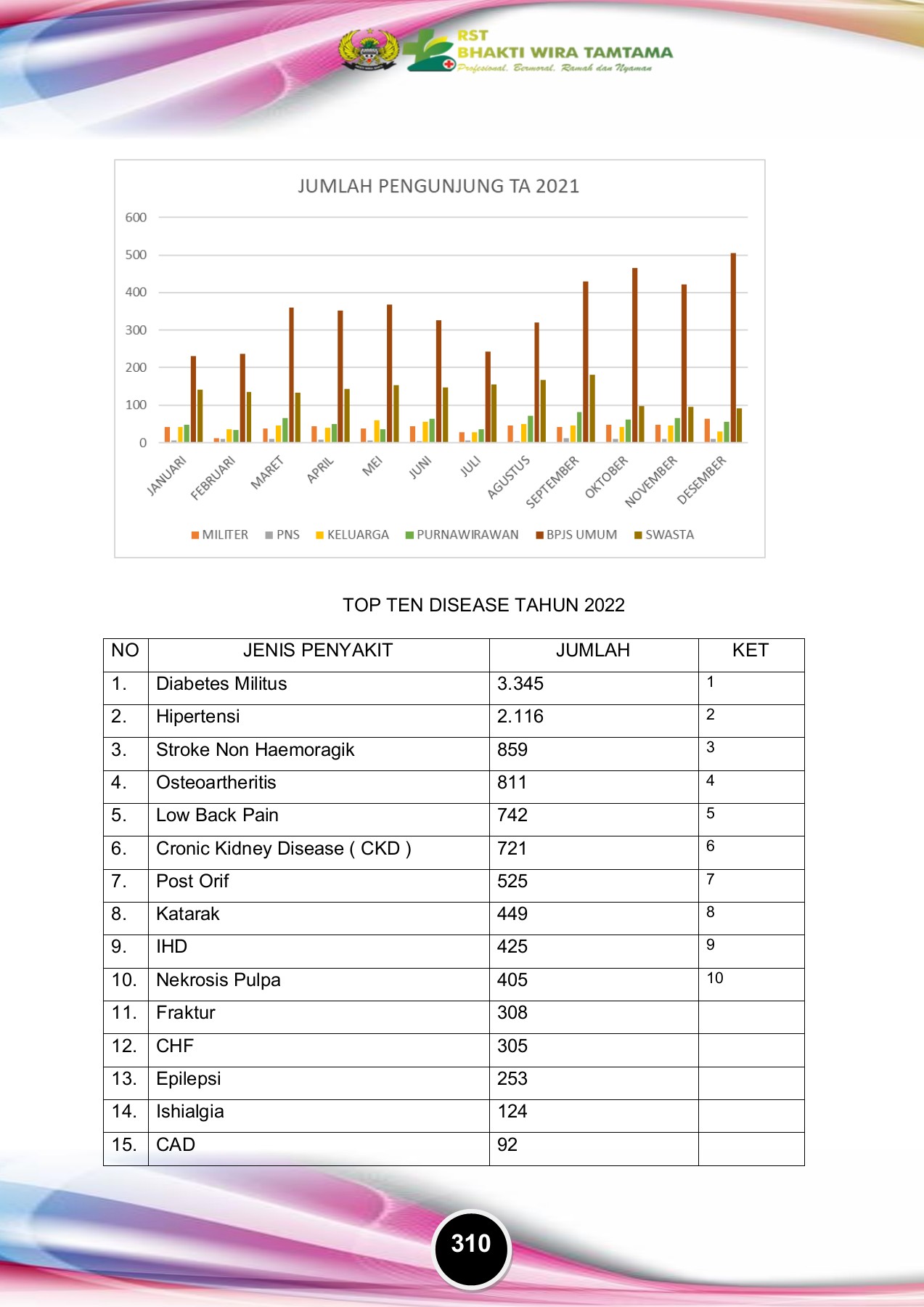KUMPULAN NASKAH MASING2 UNIT - agus sutino - Halaman 326 | PDF Online | PubHTML5