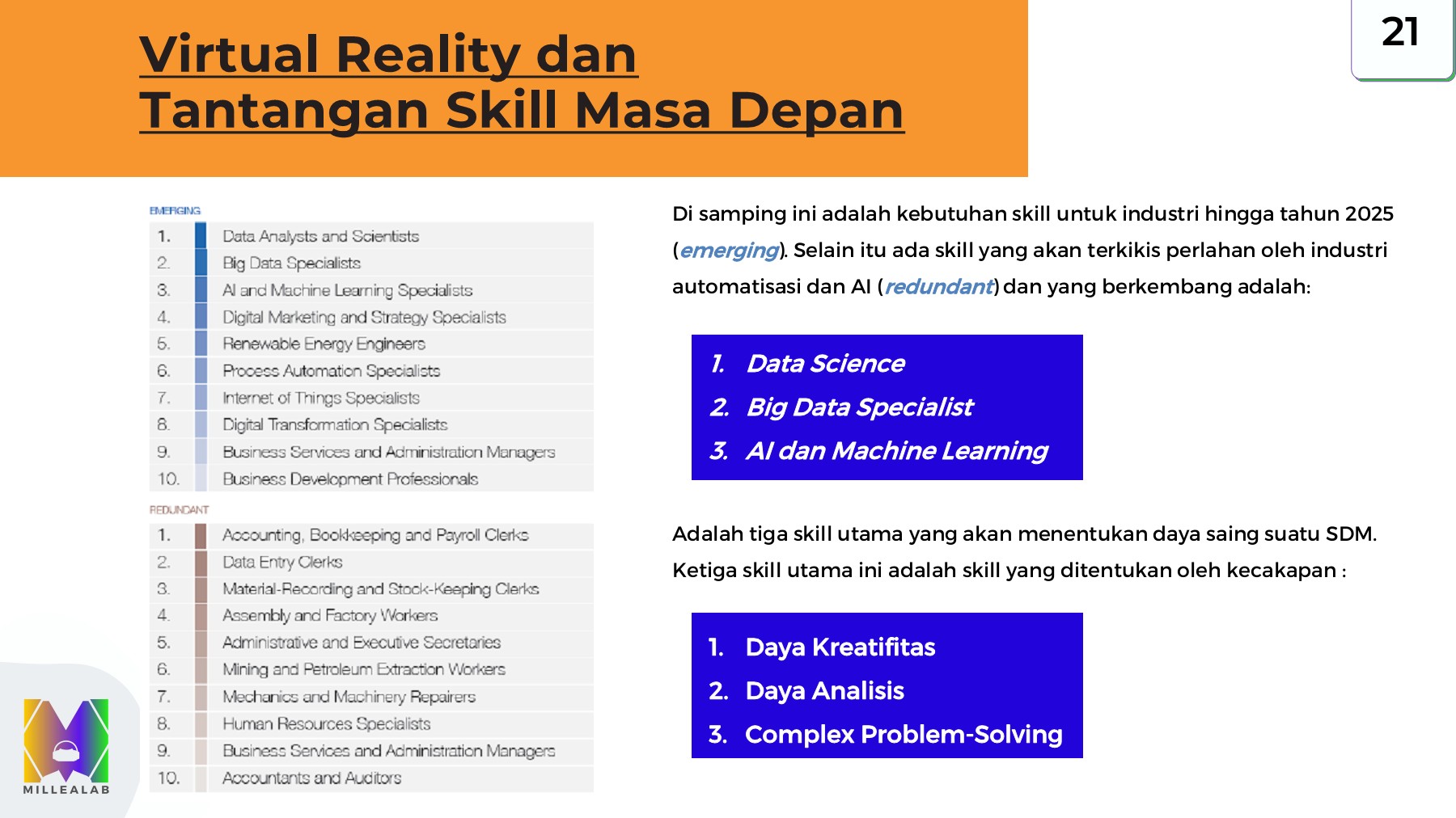 Prinsip Dasar VR dan Penggunaannya dalam Pendidikan - arum.kusumo.73 ...