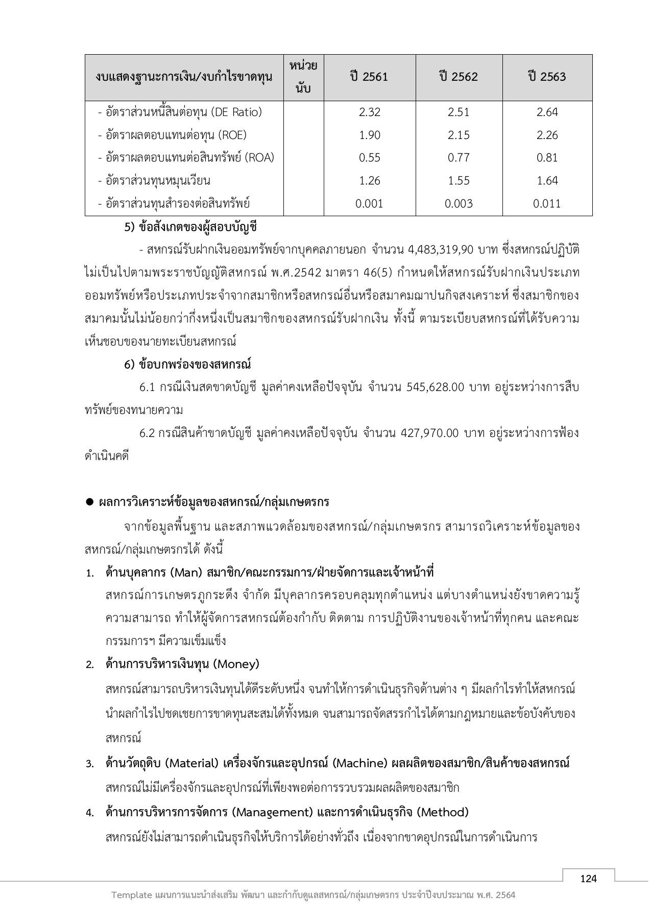 CPS_Plan_2564- - loeicpd - หน้าหนังสือ 131 | พลิก PDF ออนไลน์ | PubHTML5