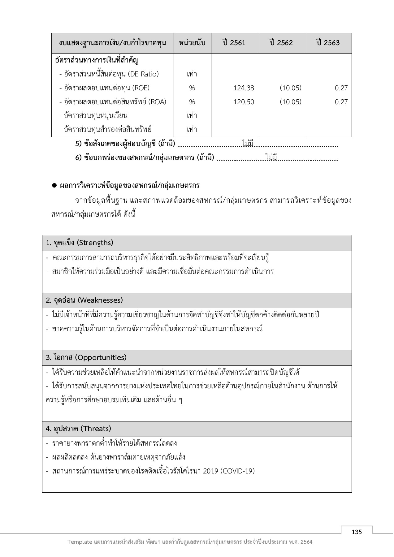 CPS_Plan_2564- - loeicpd - หน้าหนังสือ 142 | พลิก PDF ออนไลน์ | PubHTML5