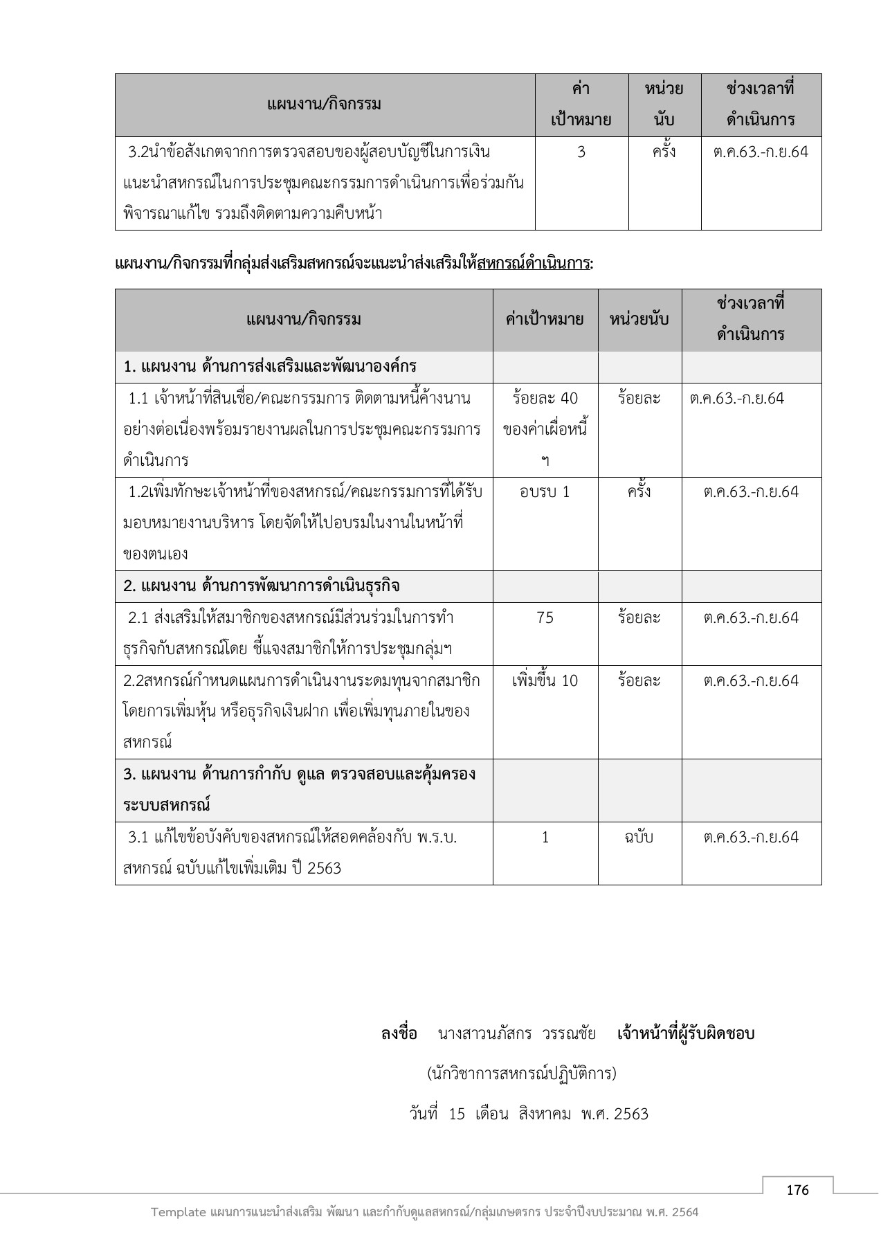 CPS_Plan_2564- - loeicpd - หน้าหนังสือ 183 | พลิก PDF ออนไลน์ | PubHTML5