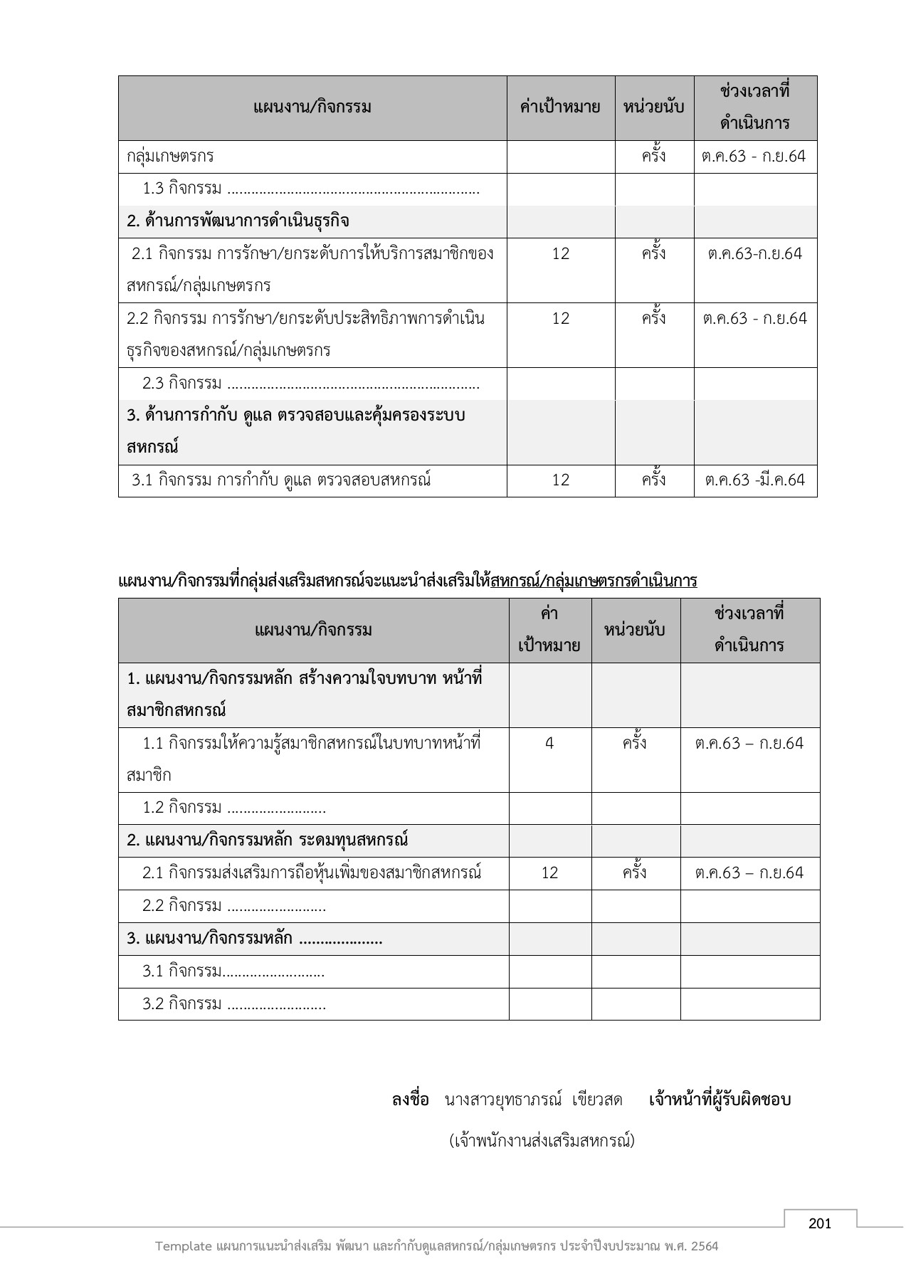 CPS_Plan_2564- - loeicpd - หน้าหนังสือ 208 | พลิก PDF ออนไลน์ | PubHTML5