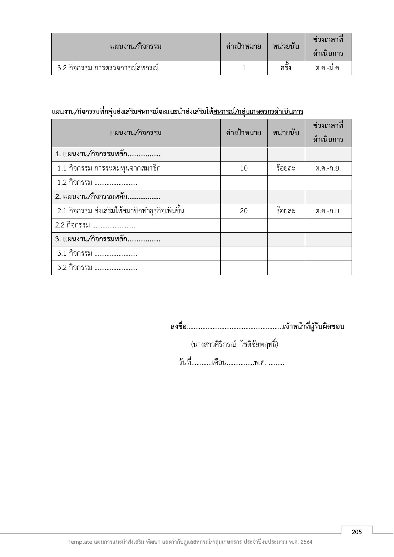 CPS_Plan_2564- - loeicpd - หน้าหนังสือ 212 | พลิก PDF ออนไลน์ | PubHTML5