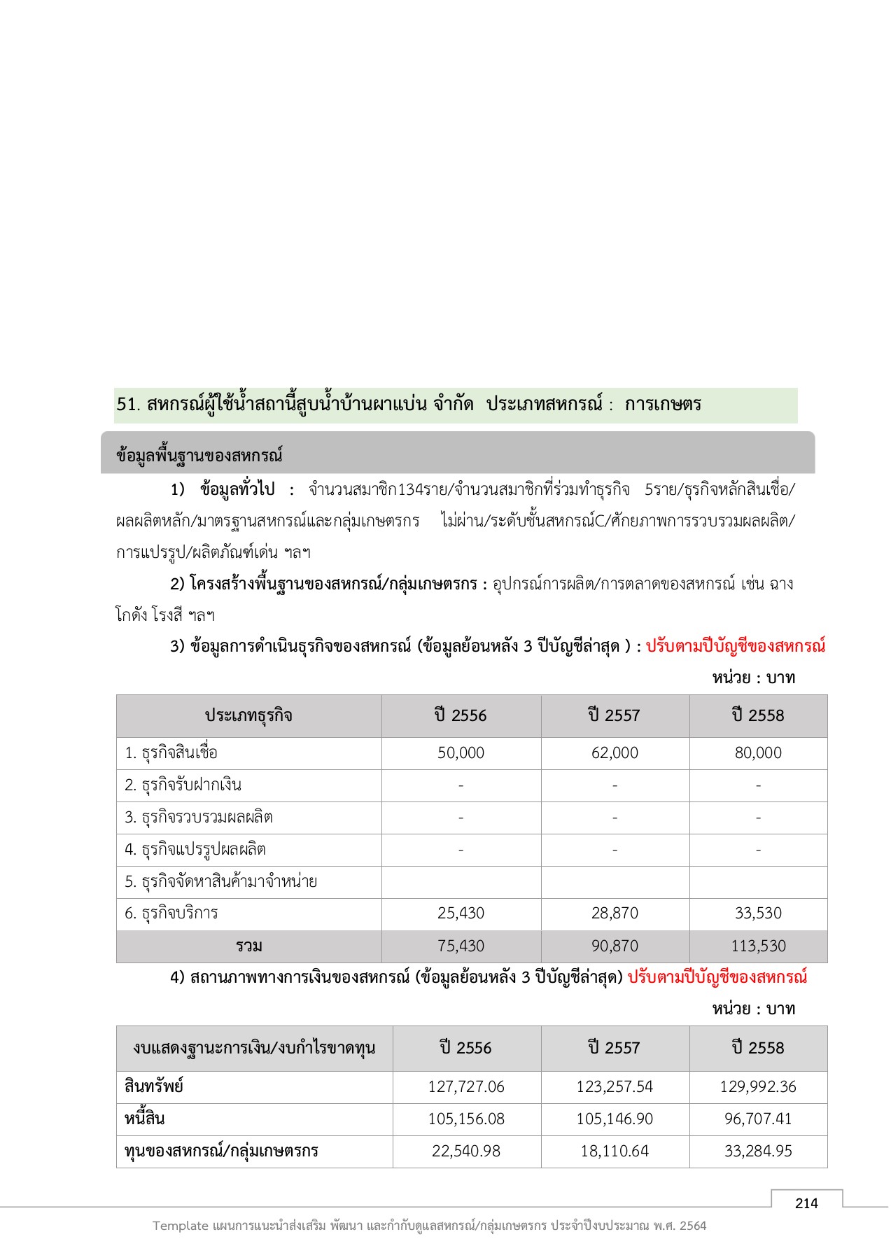 CPS_Plan_2564- - loeicpd - หน้าหนังสือ 221 | พลิก PDF ออนไลน์ | PubHTML5