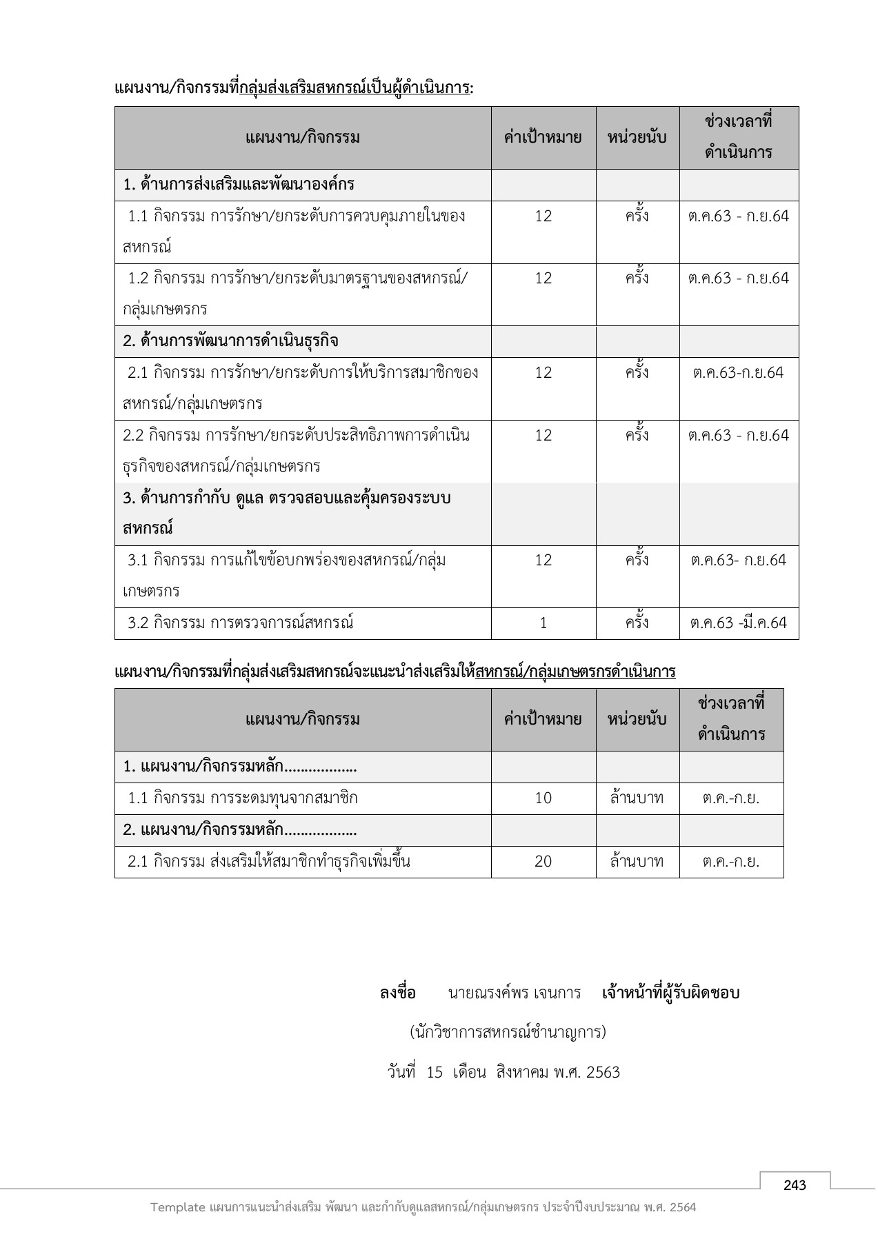 CPS_Plan_2564- - loeicpd - หน้าหนังสือ 250 | พลิก PDF ออนไลน์ | PubHTML5