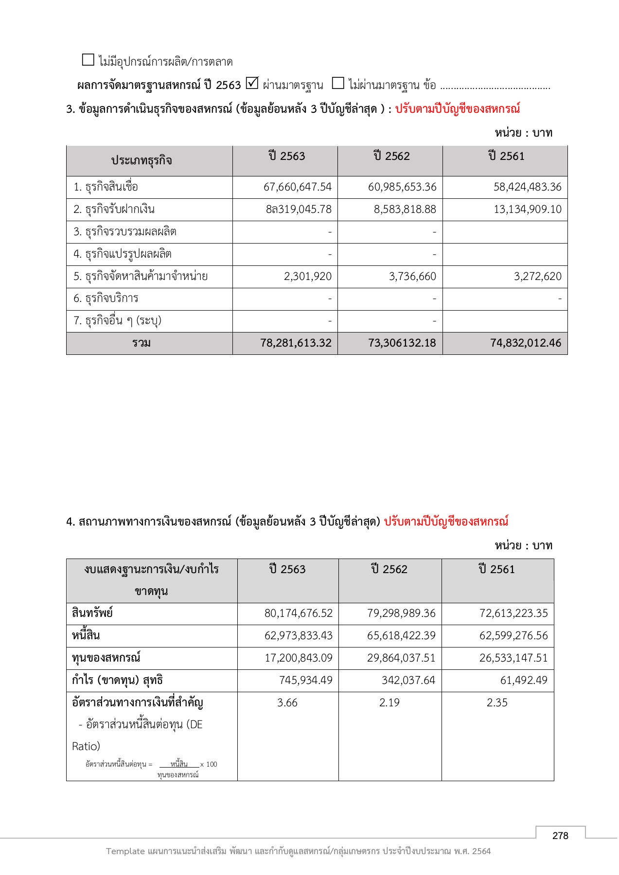 CPS_Plan_2564- - loeicpd - หน้าหนังสือ 285 | พลิก PDF ออนไลน์ | PubHTML5