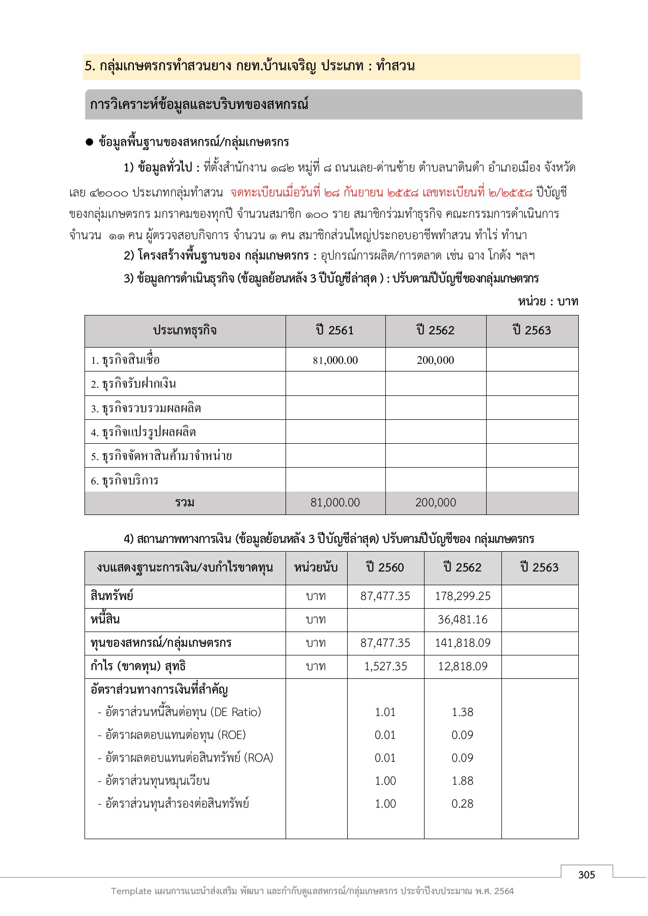CPS_Plan_2564- - loeicpd - หน้าหนังสือ 312 | พลิก PDF ออนไลน์ | PubHTML5