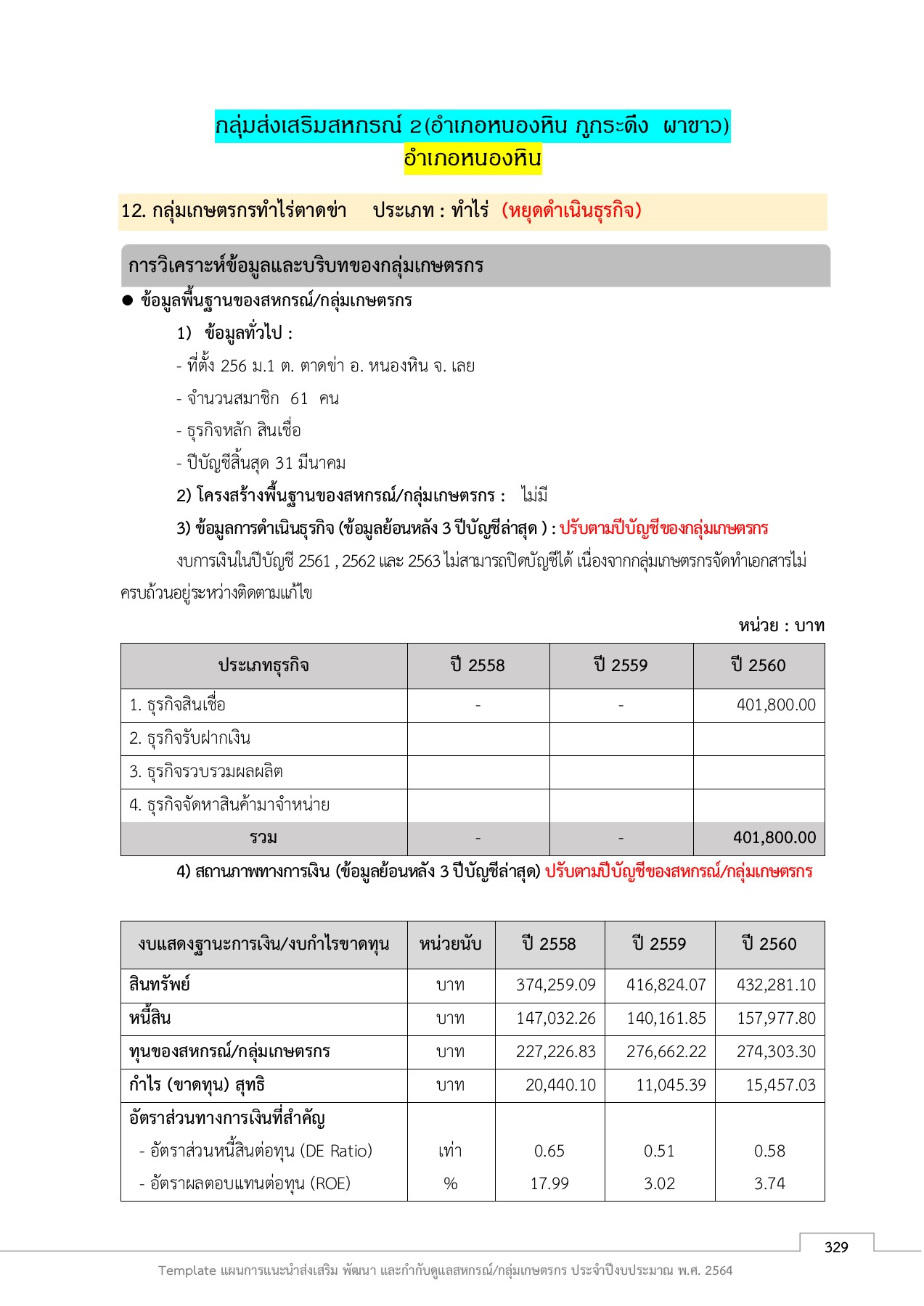 CPS_Plan_2564- - loeicpd - หน้าหนังสือ 336 | พลิก PDF ออนไลน์ | PubHTML5