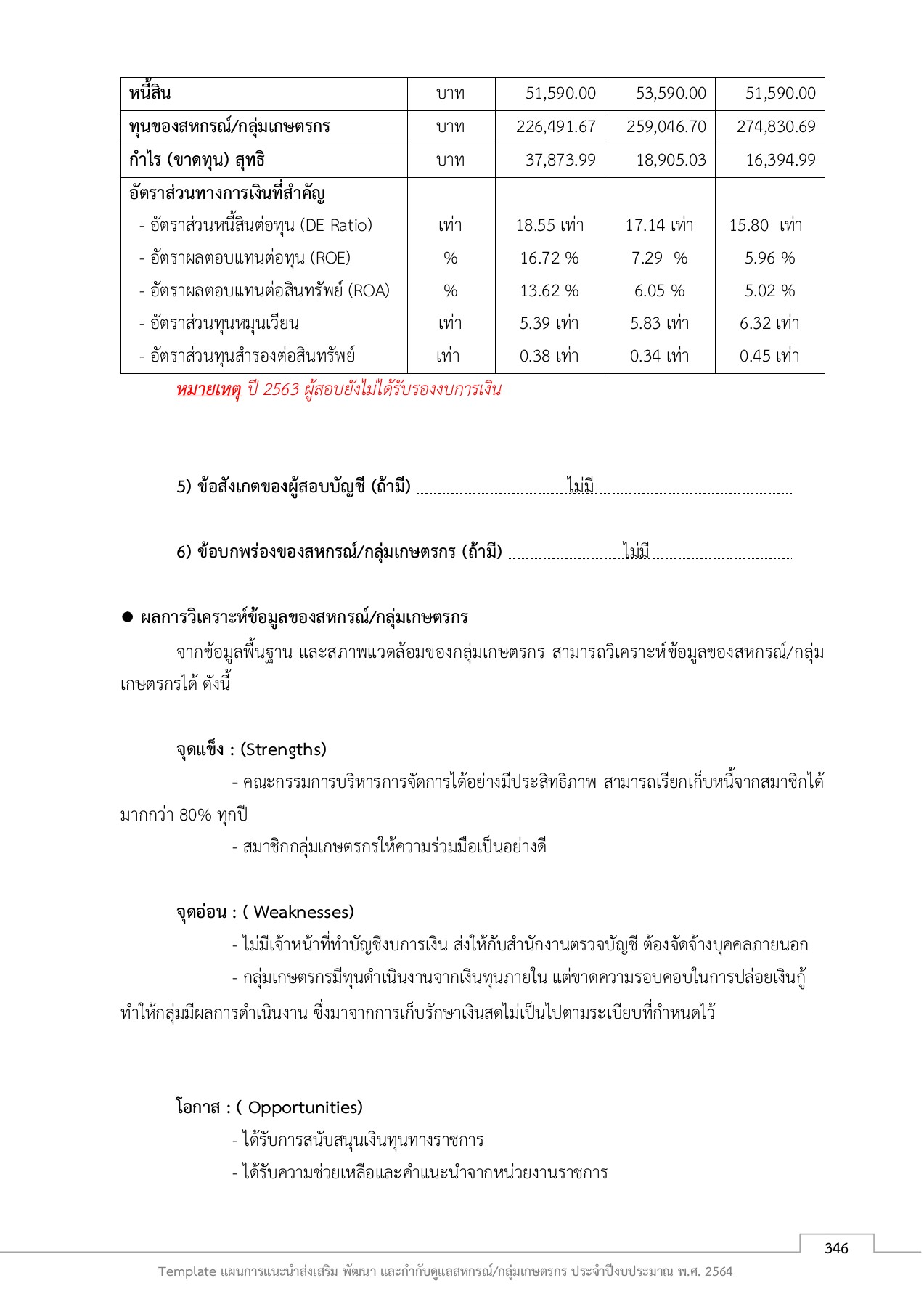 CPS_Plan_2564- - loeicpd - หน้าหนังสือ 353 | พลิก PDF ออนไลน์ | PubHTML5