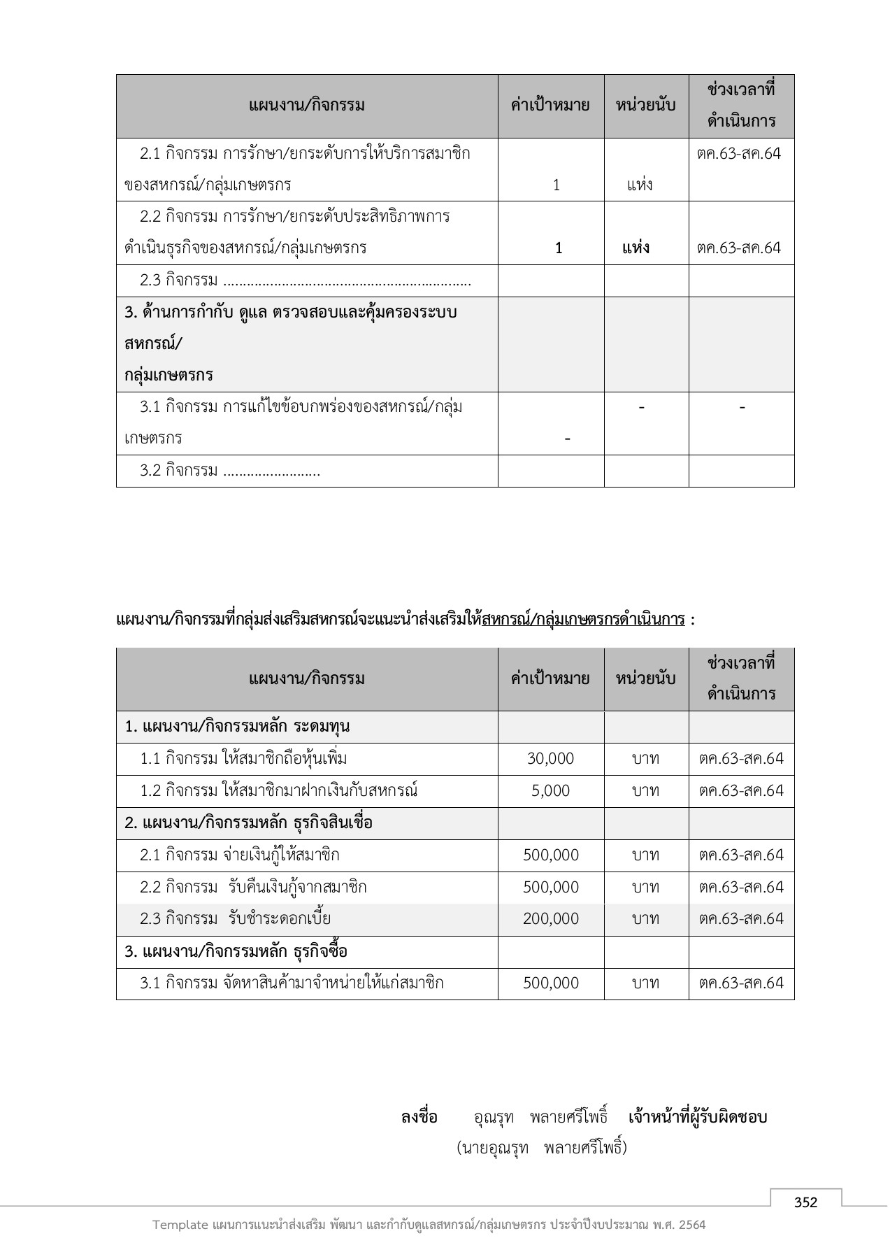 CPS_Plan_2564- - loeicpd - หน้าหนังสือ 359 | พลิก PDF ออนไลน์ | PubHTML5