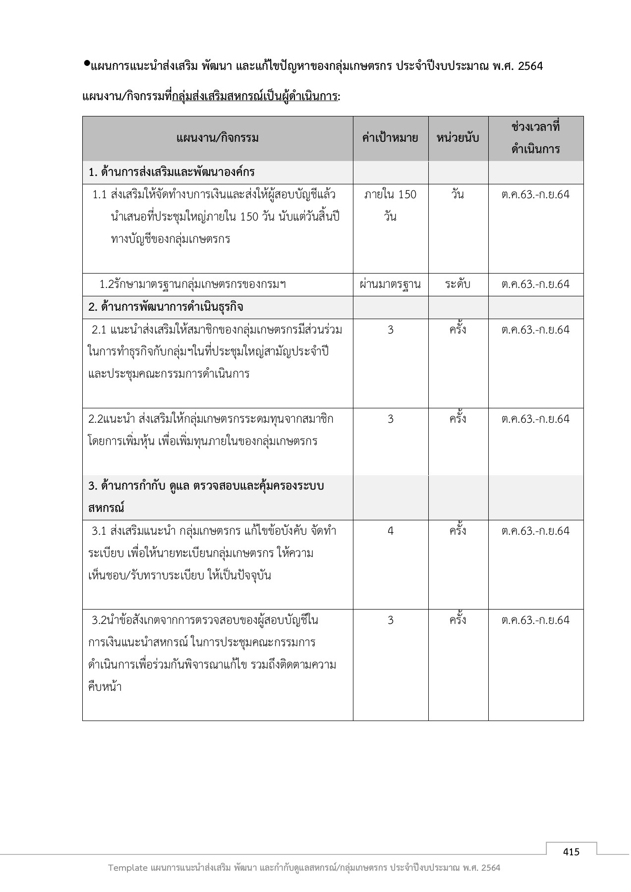 CPS_Plan_2564- - loeicpd - หน้าหนังสือ 422 | พลิก PDF ออนไลน์ | PubHTML5
