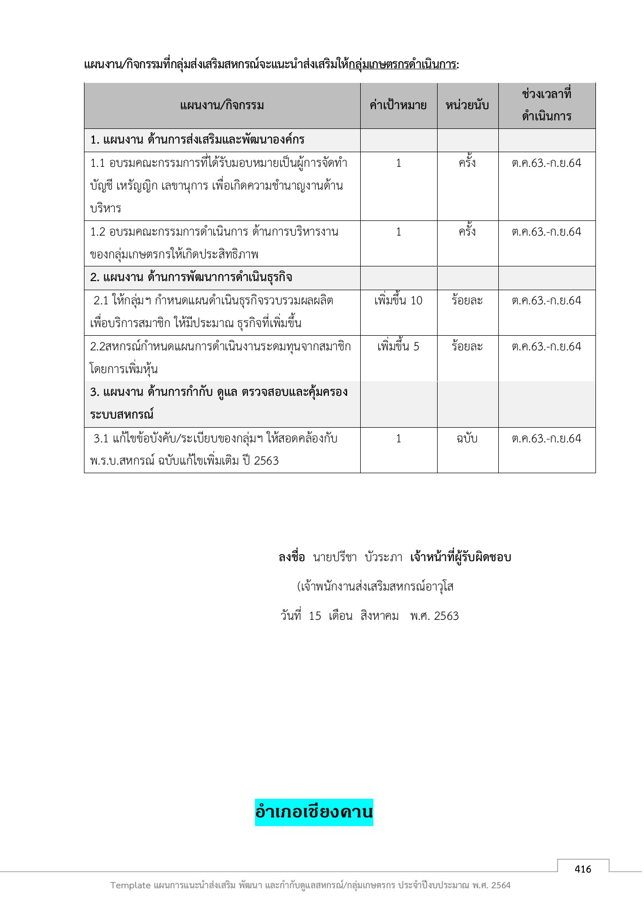 CPS_Plan_2564- - loeicpd - หน้าหนังสือ 423 | พลิก PDF ออนไลน์ | PubHTML5