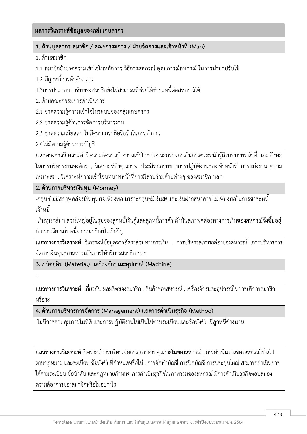 CPS_Plan_2564- - loeicpd - หน้าหนังสือ 485 | พลิก PDF ออนไลน์ | PubHTML5