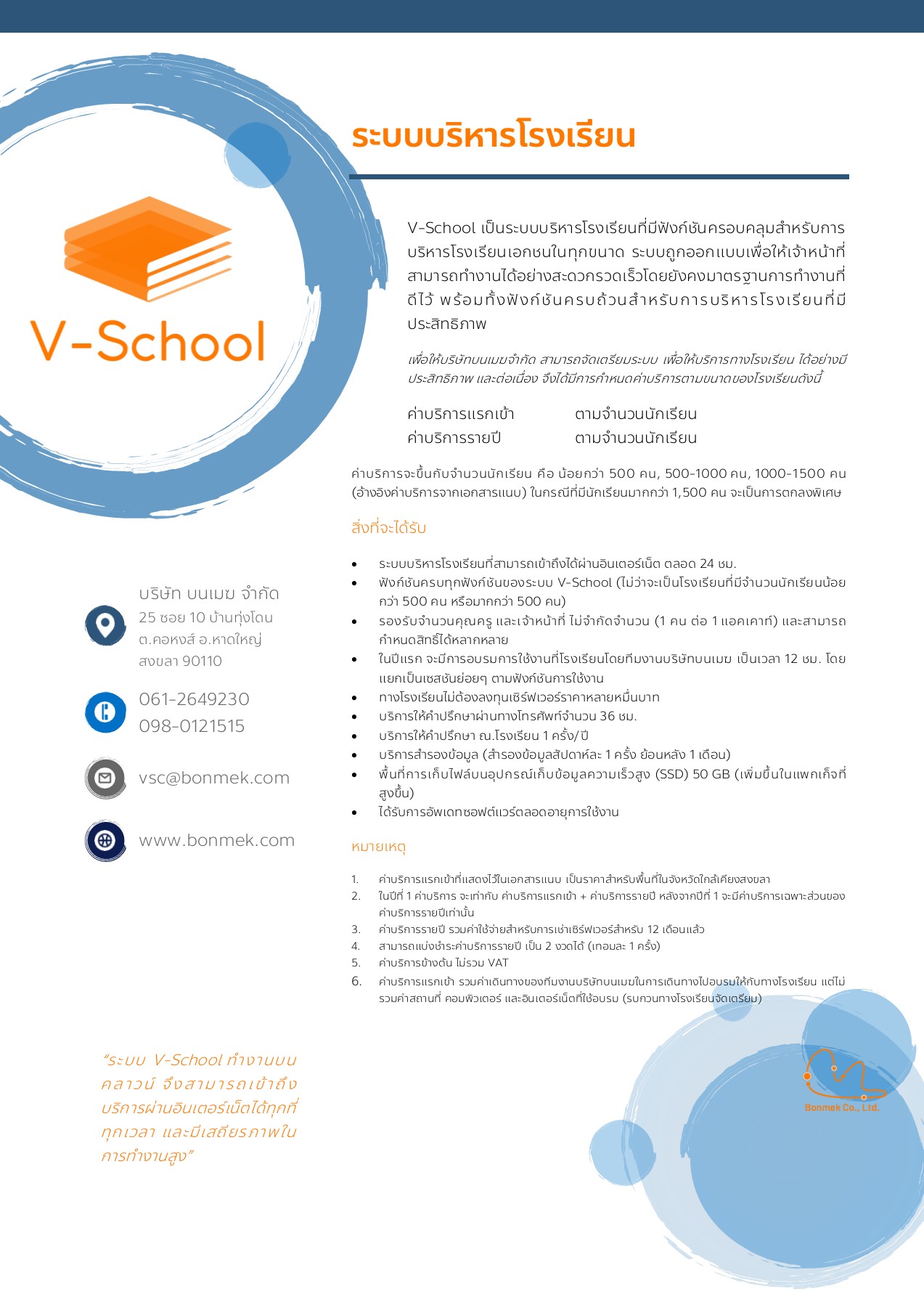 รายละเอียด V-school - ADMIN โรงเรียนวรพัฒน์ - หน้าหนังสือ 1 - 8 | พลิก ...