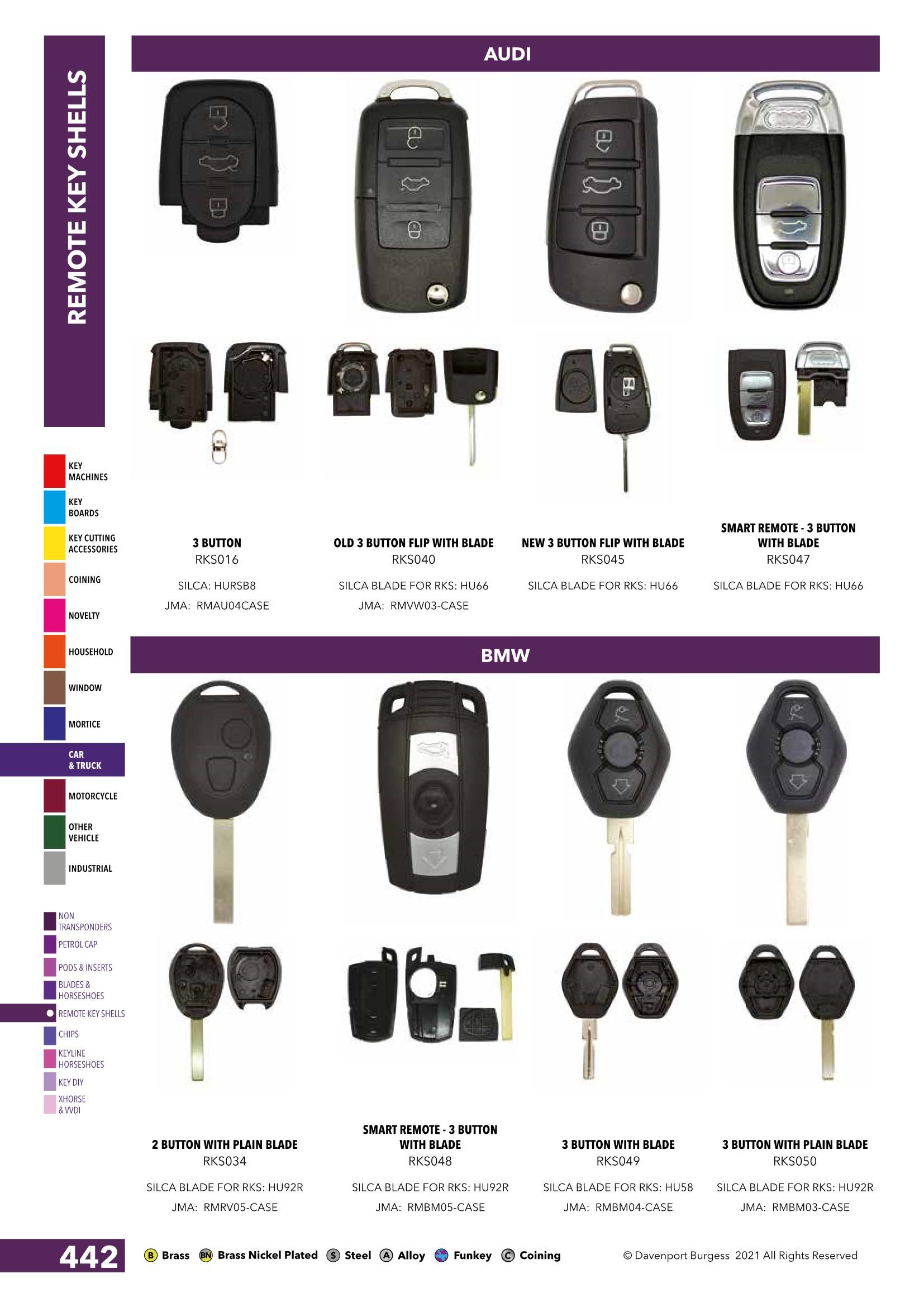 Remote Key Shells - theworksopheelbar - Page 1 - 26 | Flip PDF Online ...