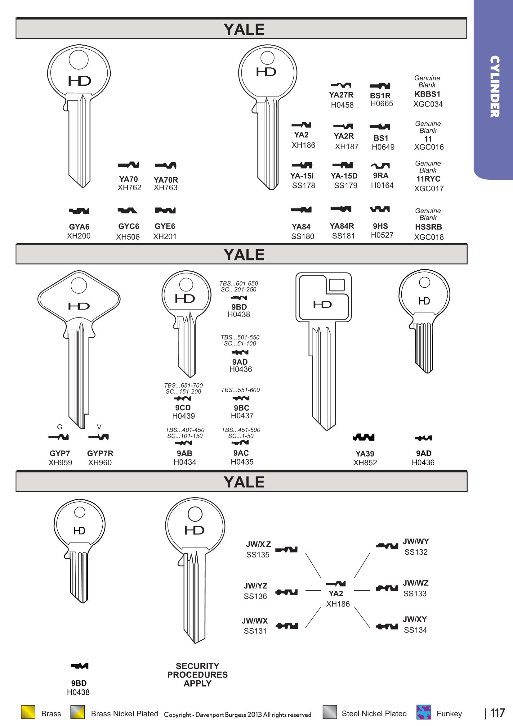 Cylinder Keys.pdf - theworksopheelbar - Page 102 | Flip PDF Online ...