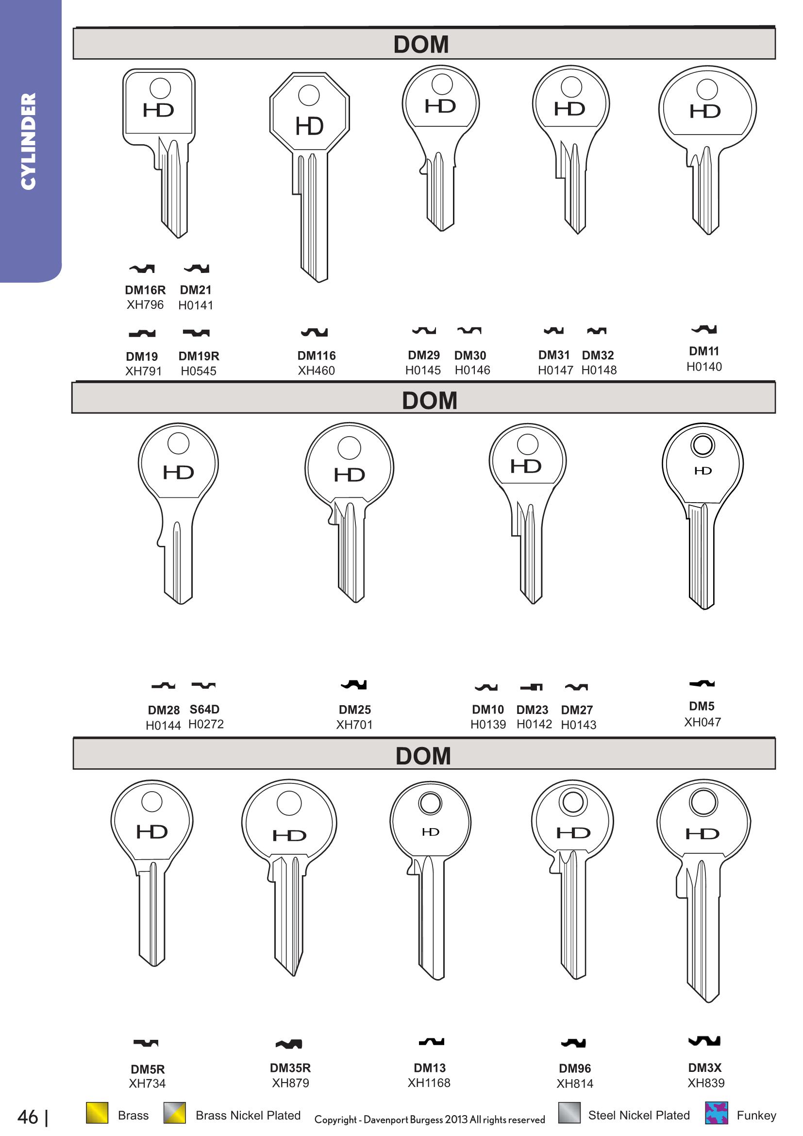 Cylinder Keys.pdf - theworksopheelbar - Page 31 | Flip PDF Online ...