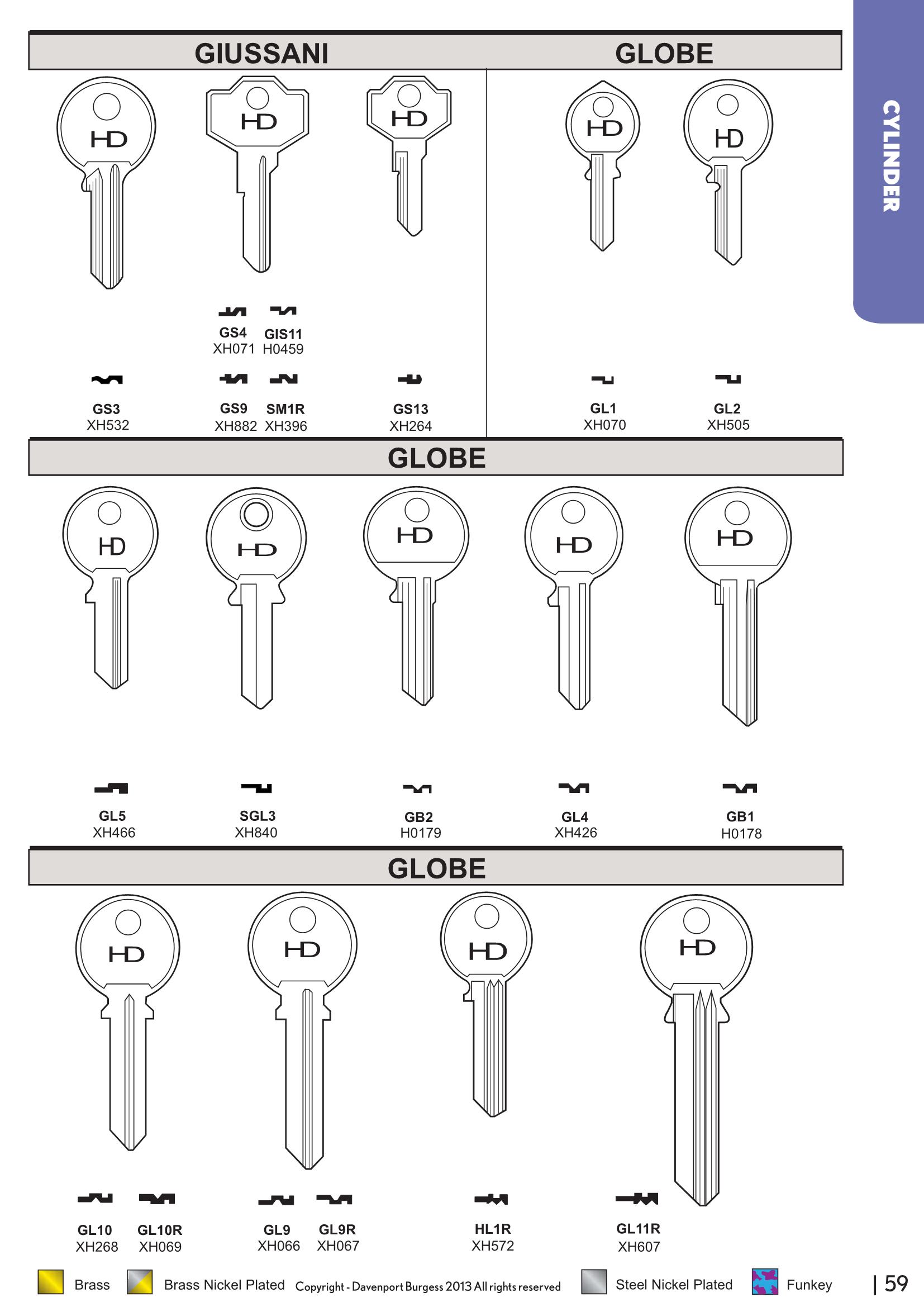 Cylinder Keys.pdf - theworksopheelbar - Page 44 | Flip PDF Online ...