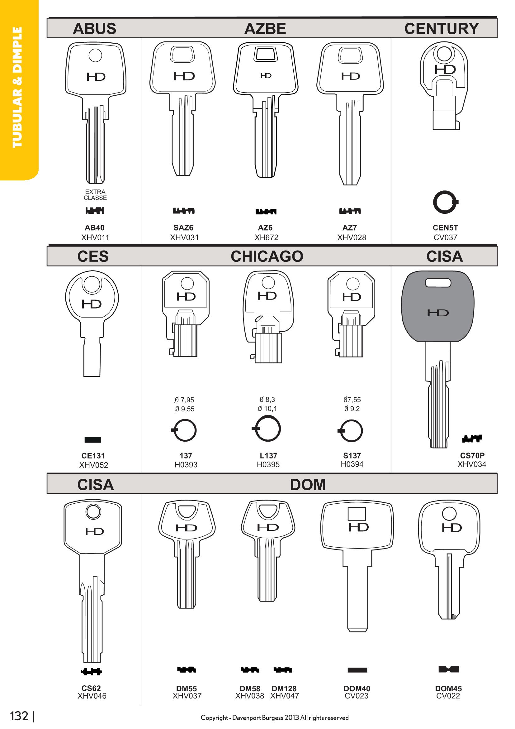 Dimple Keys.pdf - theworksopheelbar - Page 1 | Flip PDF Online | PubHTML5