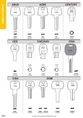 Dimple Keys.pdf - theworksopheelbar - Page 1 | Flip PDF Online | PubHTML5