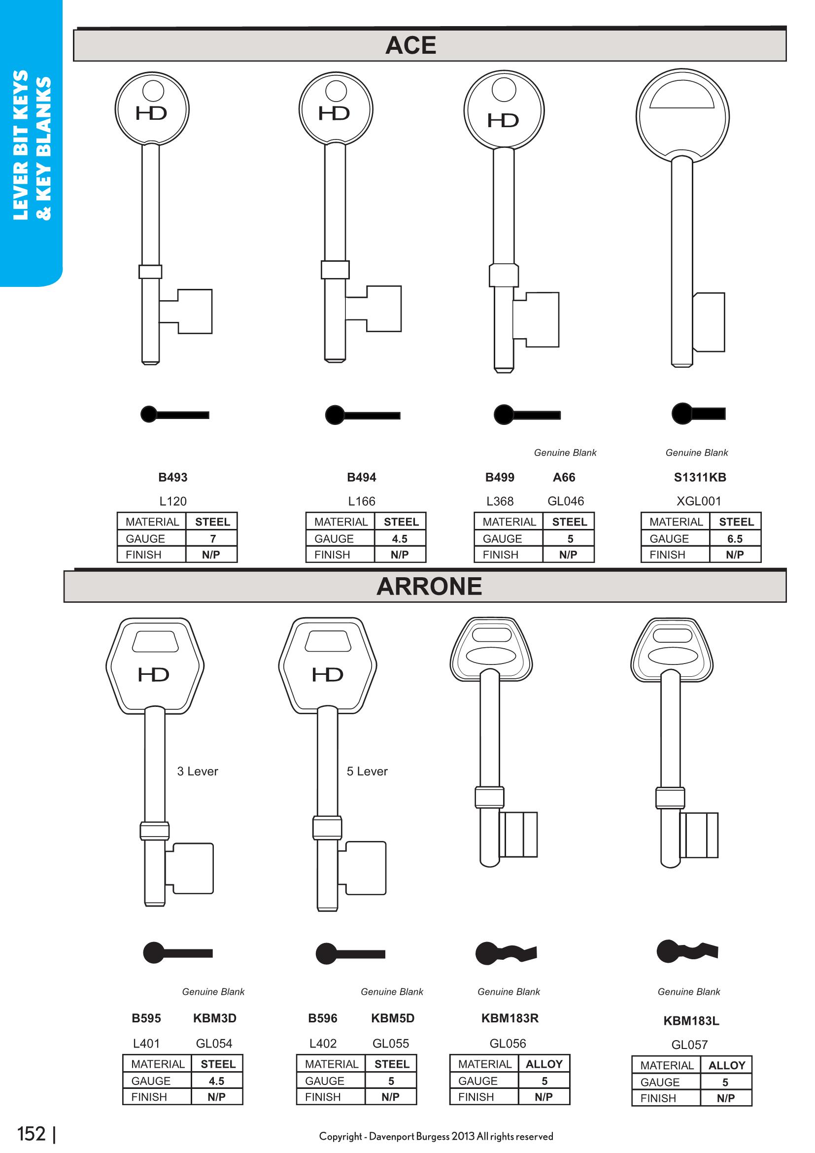Mortice Keys - theworksopheelbar - Page 1 - 34 | Flip PDF Online | PubHTML5