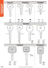 Automotive Keys Non Transponder M - Y.pdf - theworksopheelbar - Page 21 ...