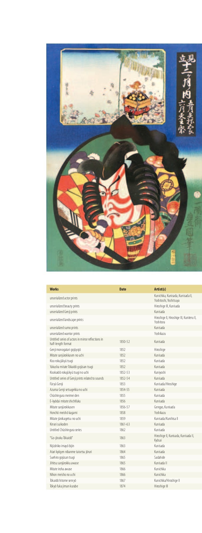 Japanese woodblock prints-andreas marks - edu m - पेज पर 594 | ऑनलाइन ...