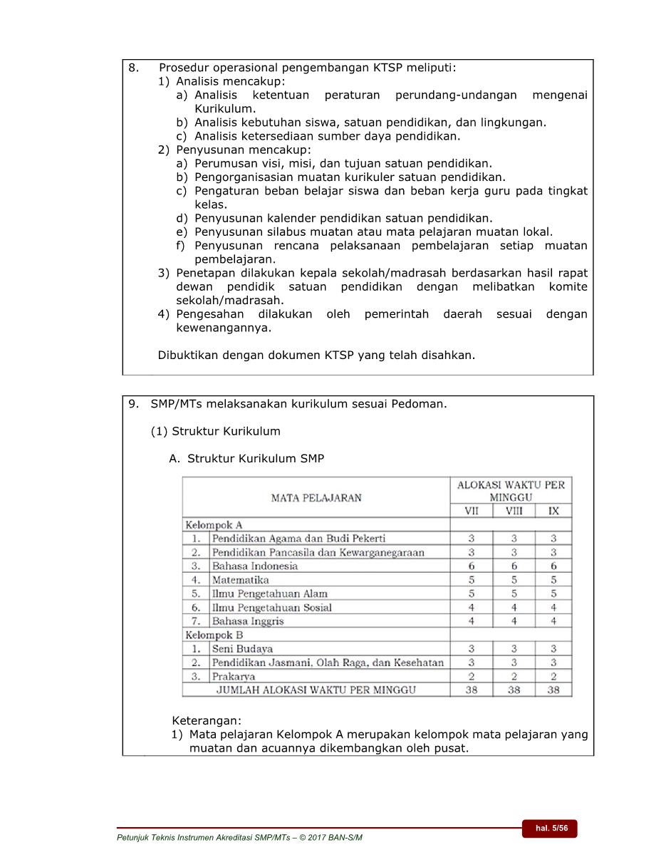 02 Perangkat Akreditasi SMP-MTs 2017 - adripran79 - Halaman 54 | PDF Online | PubHTML5